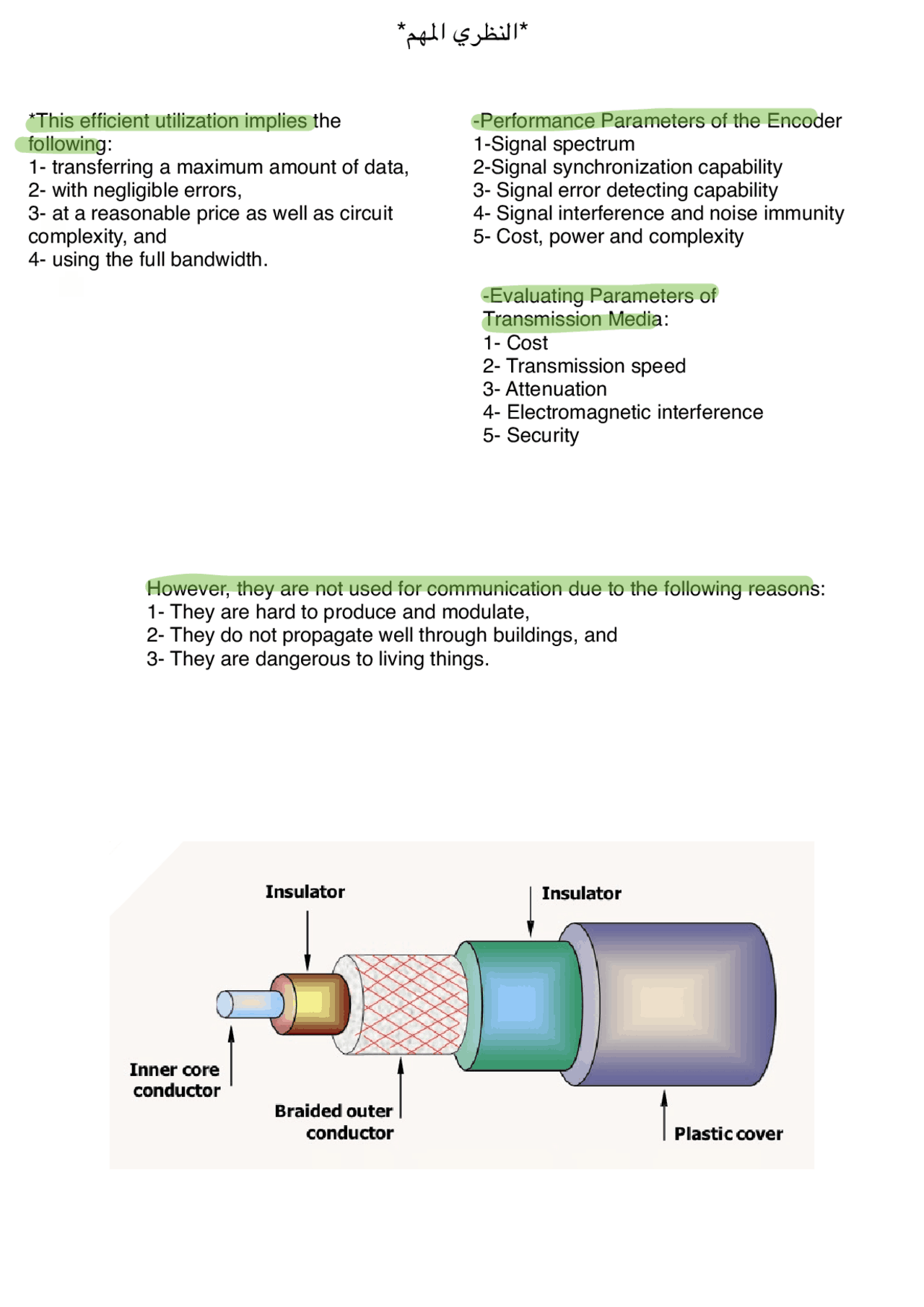 Exam of communication | Exams Communication | Docsity