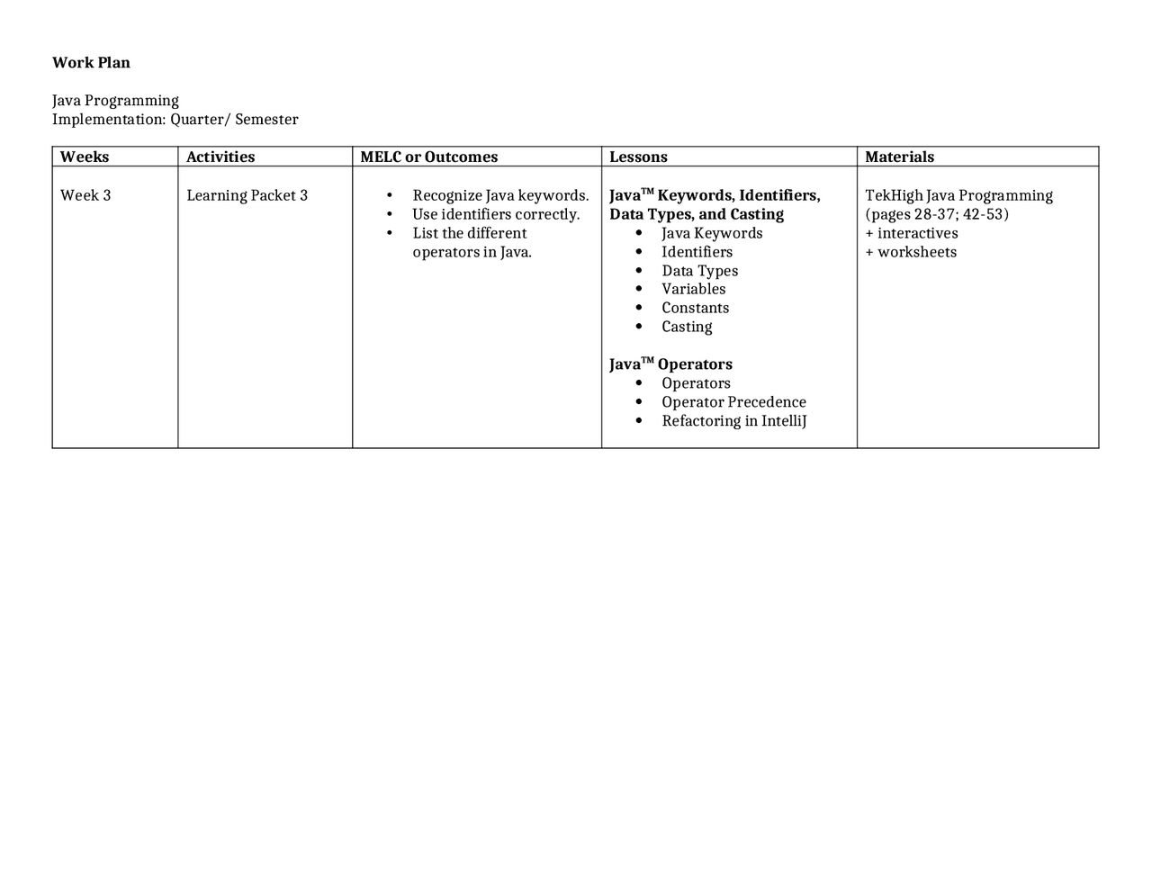 Lp 3 Java Programming Exercises Computer Science Docsity 5935