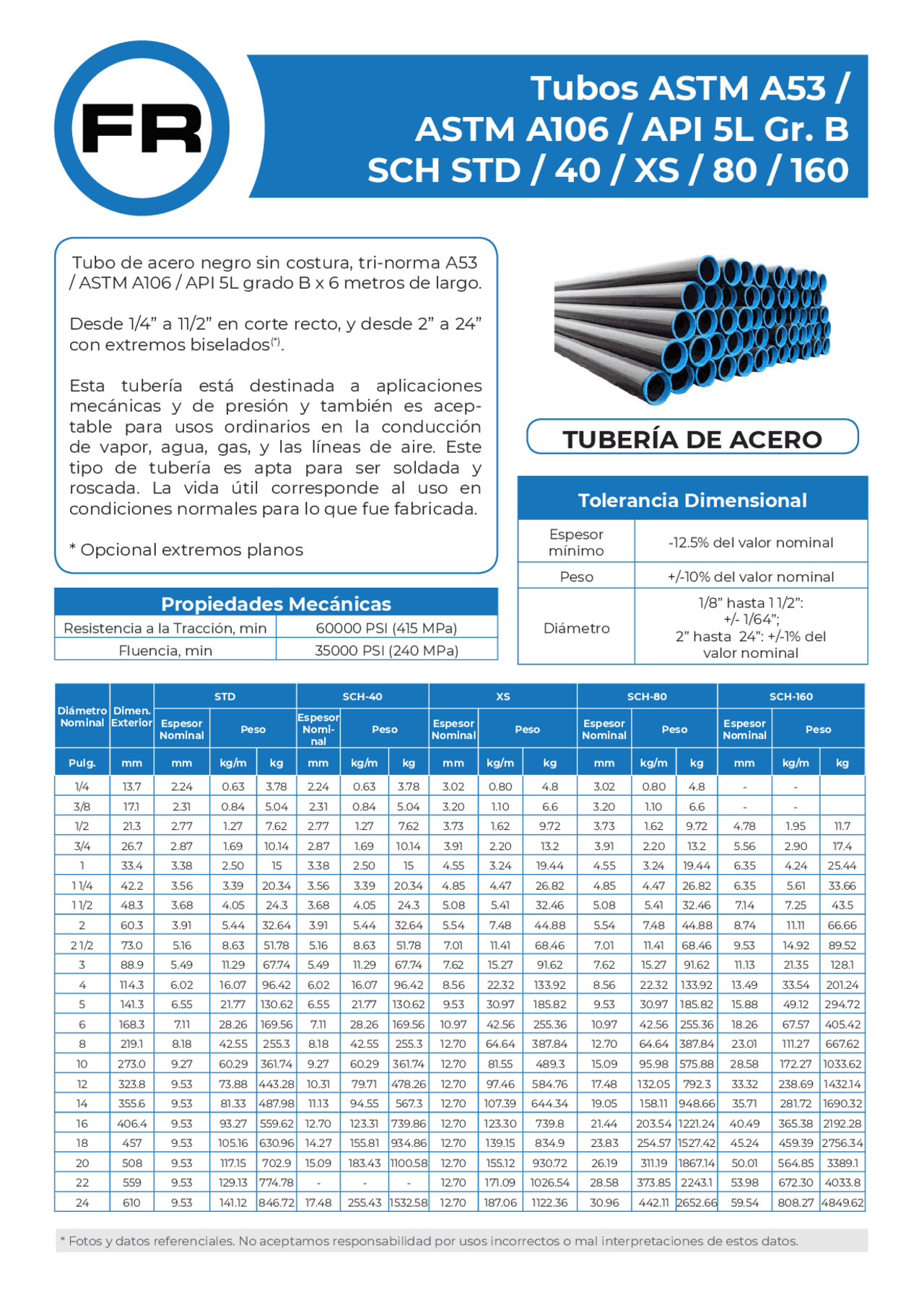 Presión y Temperatura Máxima de Tubos según ASME B31.3 | Esquemas y ...