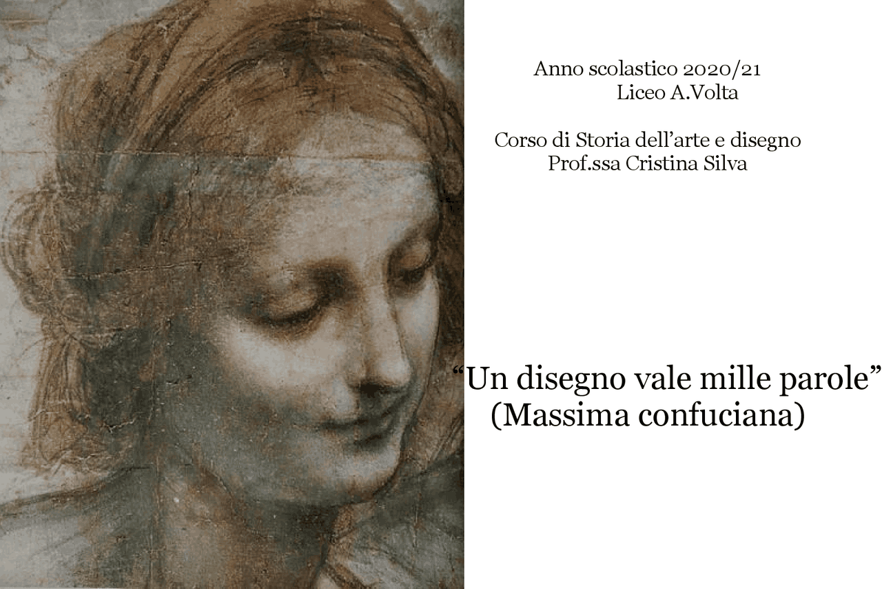 Percorso Delle Arti Visive Schemi E Mappe Concettuali Di Elementi Di