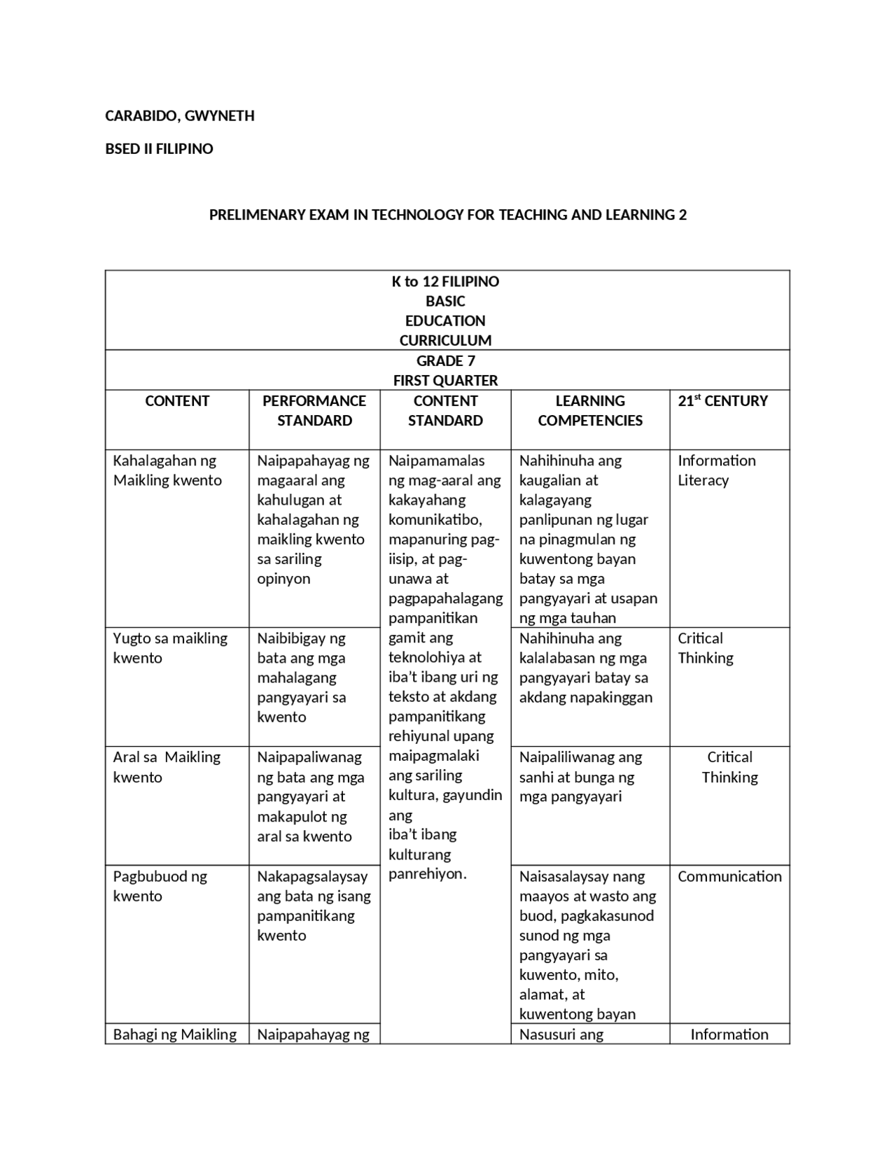 Research Paper Strategies | Cheat Sheet Research Methodology | Docsity