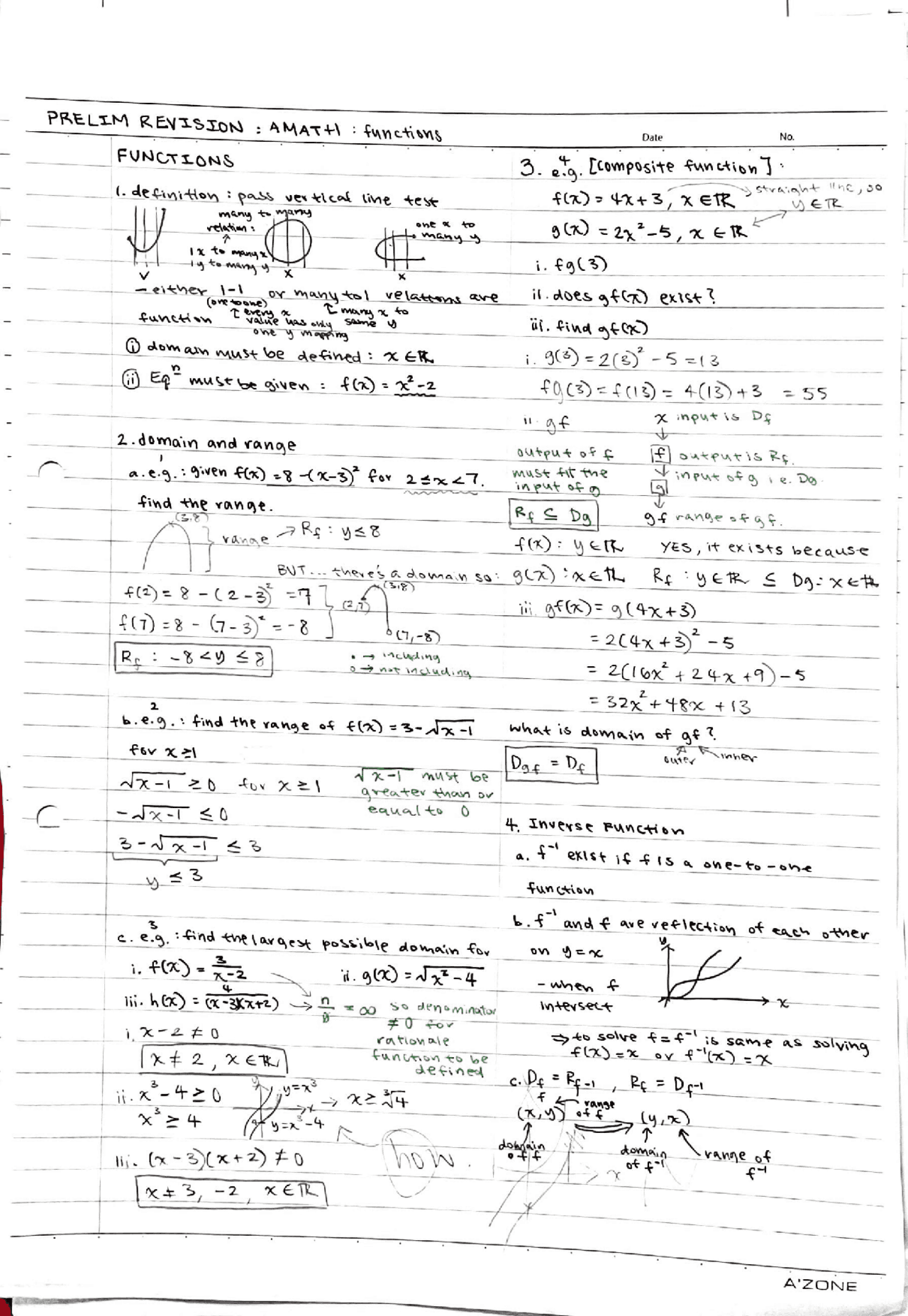 Igcse Additional Mathematics Function Revision Guide With Examples 5443