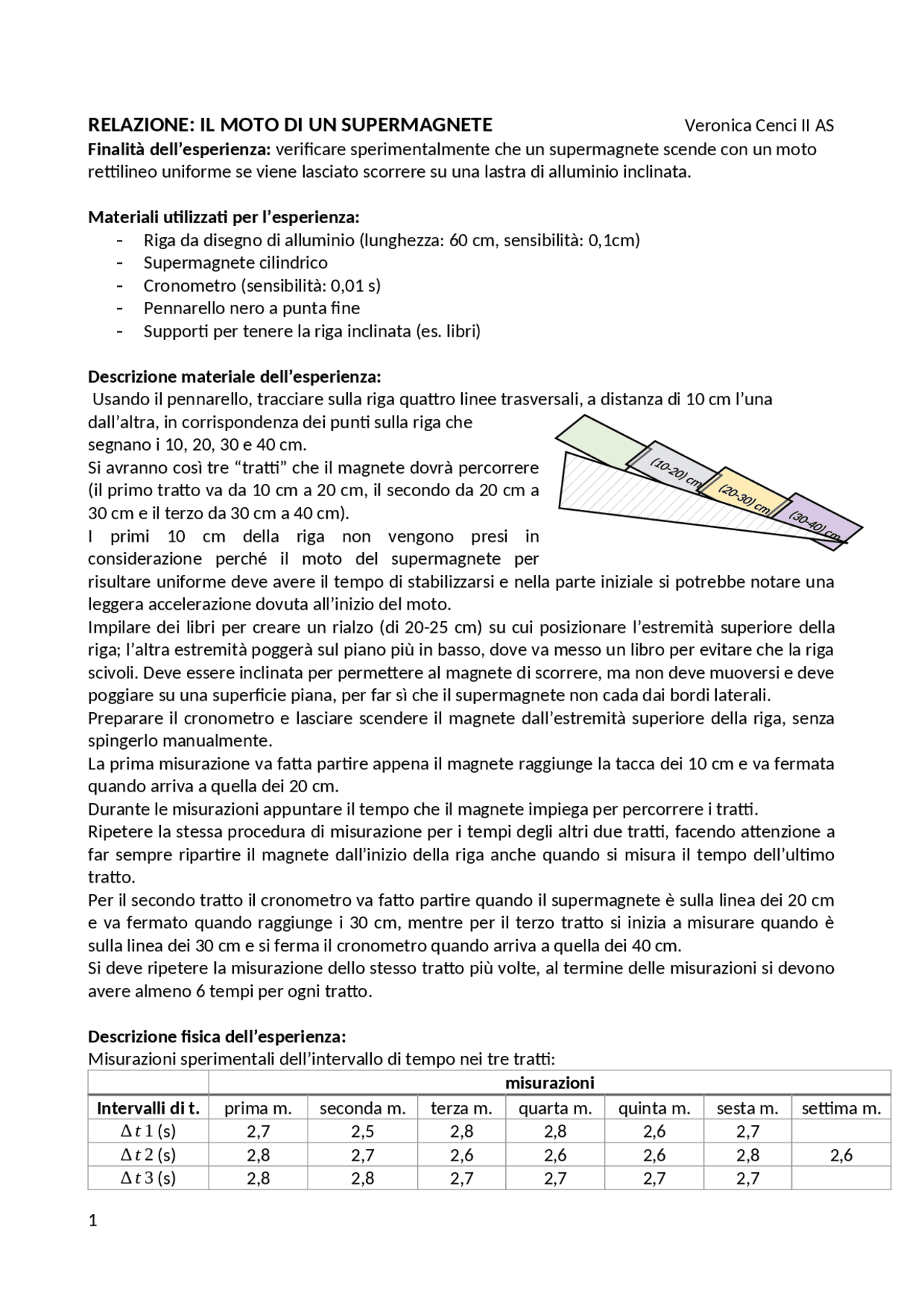 Relazione Moto Rettilineo Uniforme Supermagnete Guide Progetti E