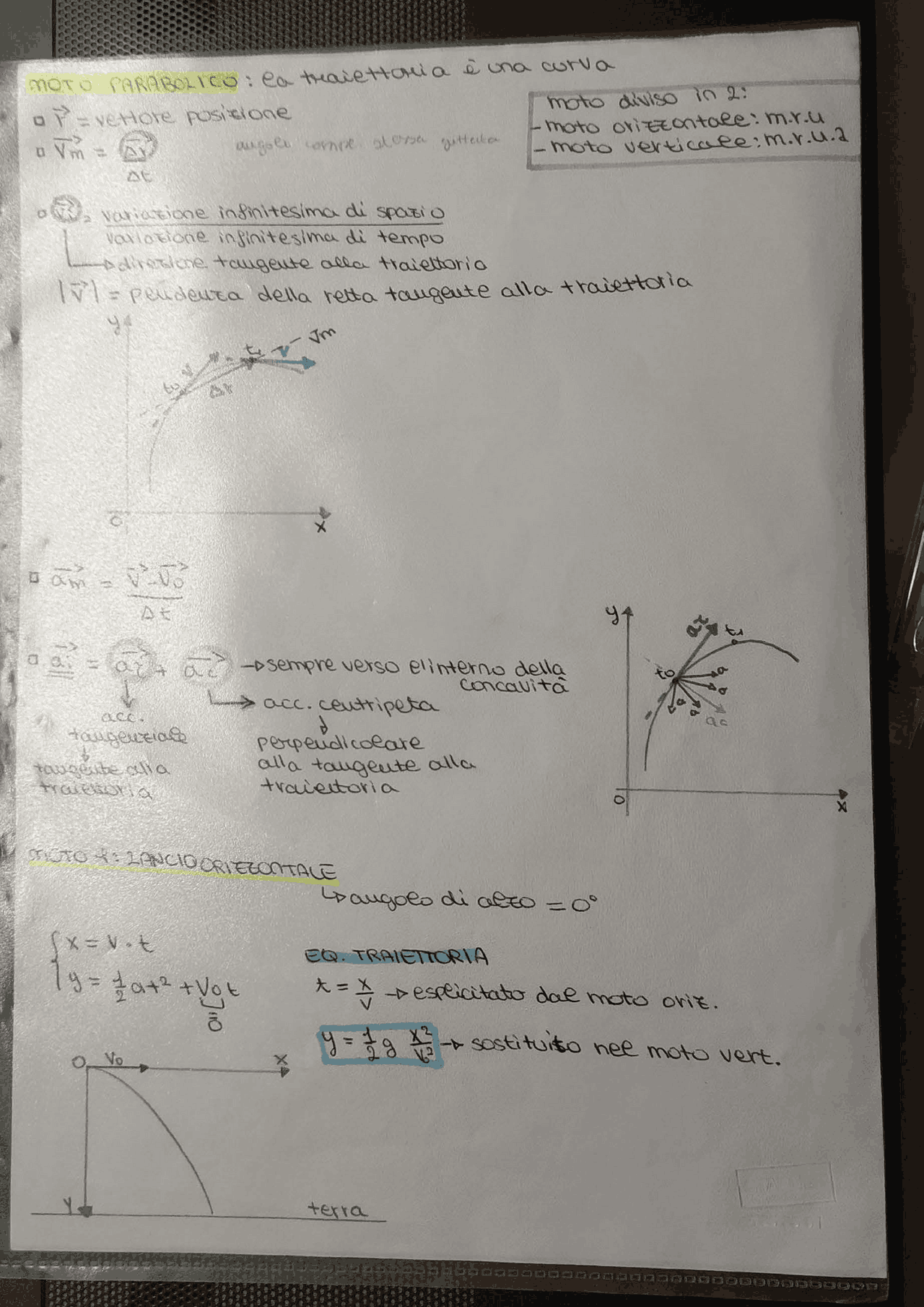 Moti Circolari Moto Parabolico Schemi E Mappe Concettuali Di Fisica