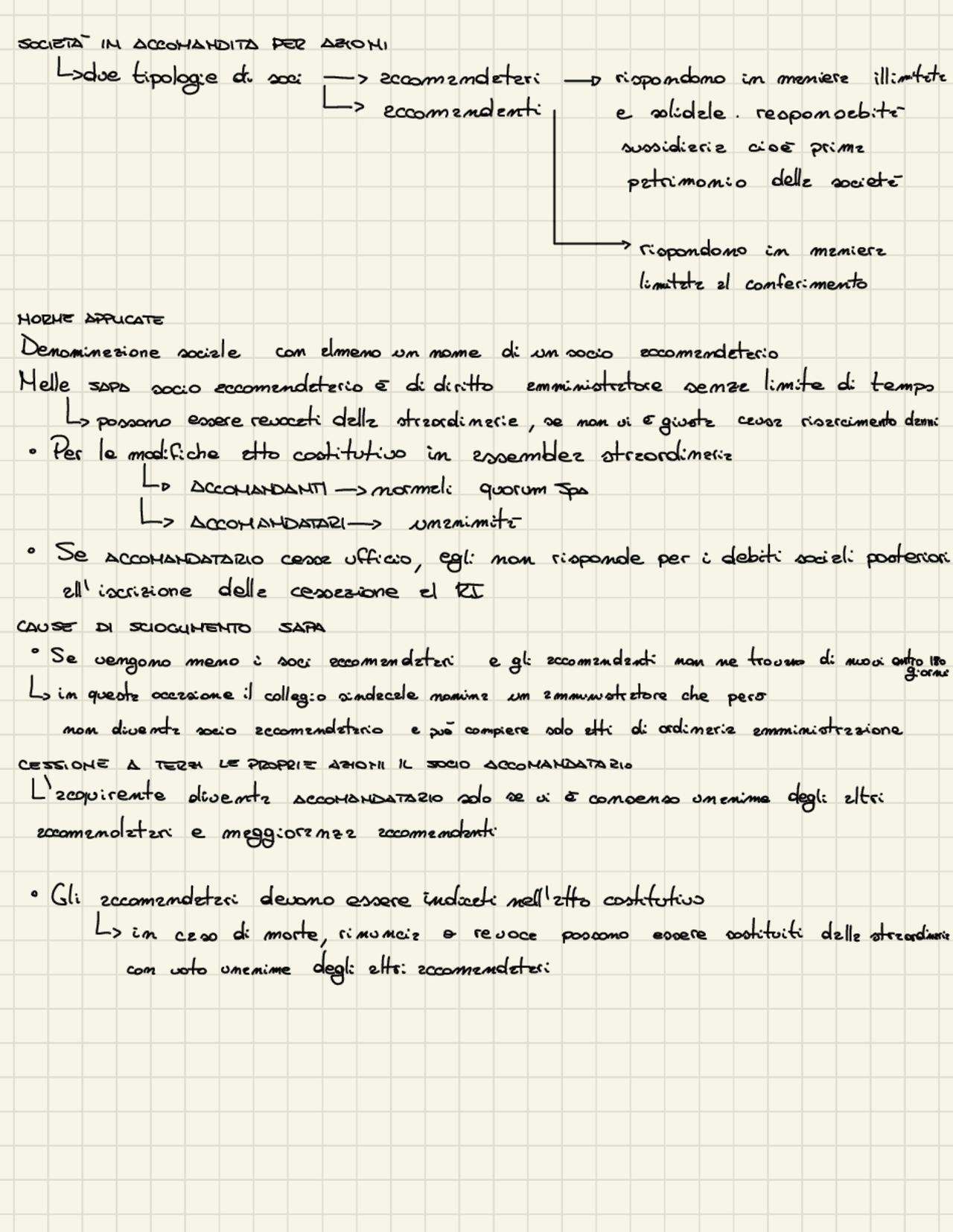 Schemi Di Diritto Commerciale Parte 3 Schemi E Mappe Concettuali Di