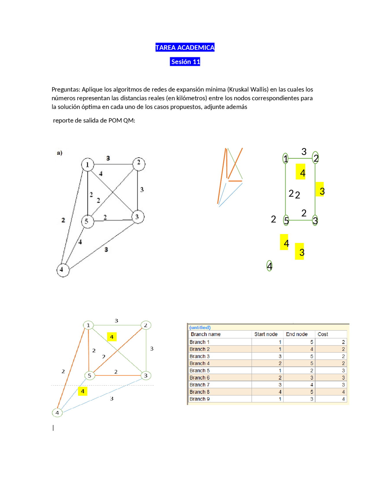 ejercicios propuestos semanales | Exercises of Operational Research | Docsity