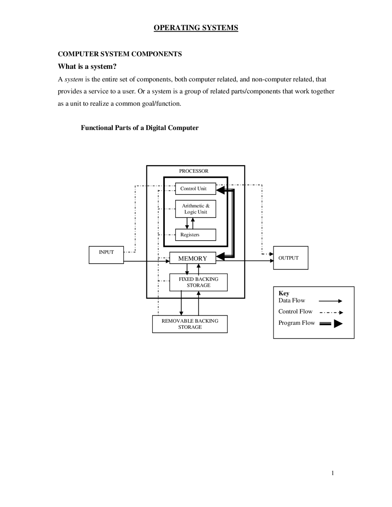 Computer Science Short Notes Questions Exams Computer Science Docsity