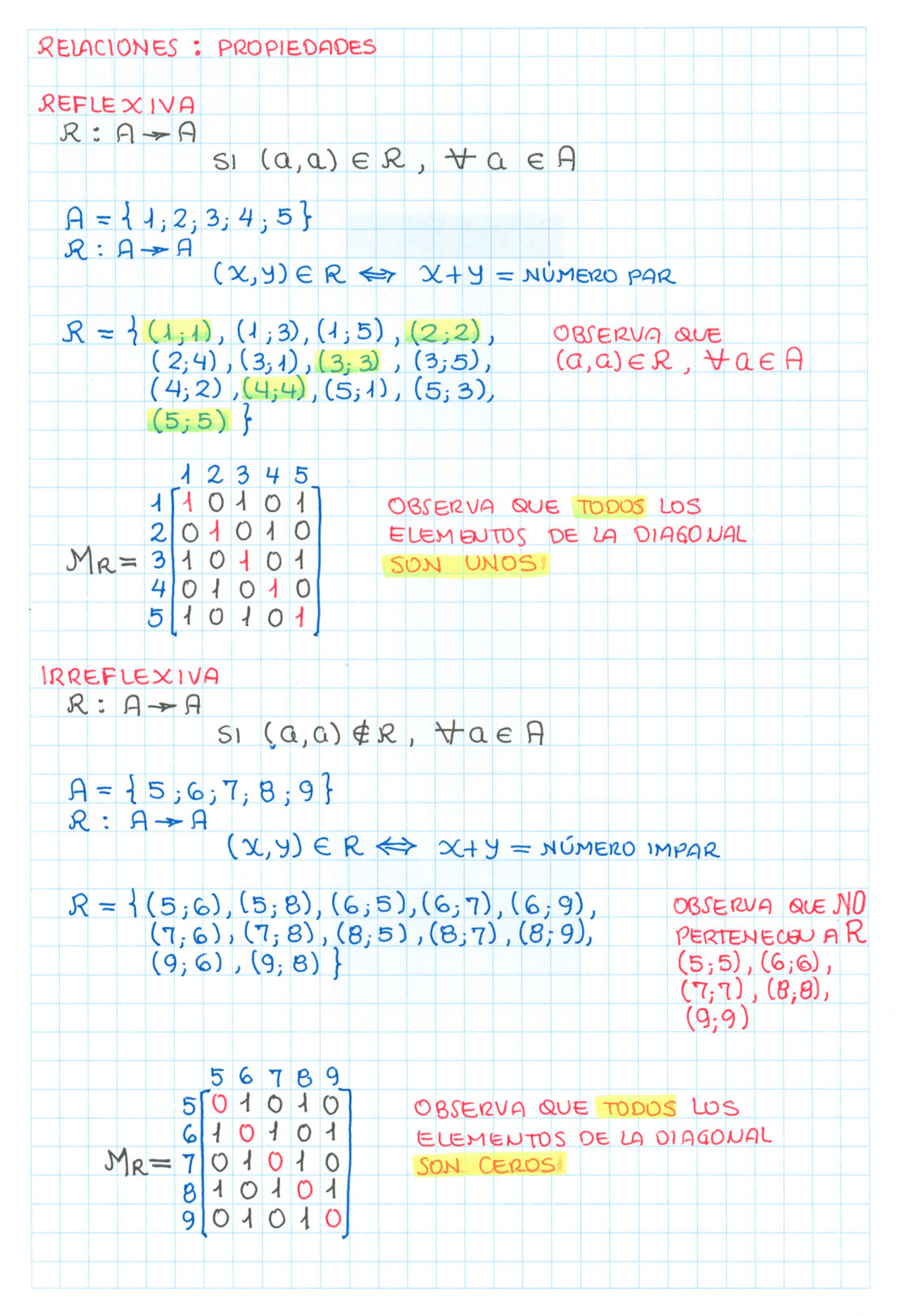 Matematica Discreta Computacional Propiedades Apuntes De Matemática