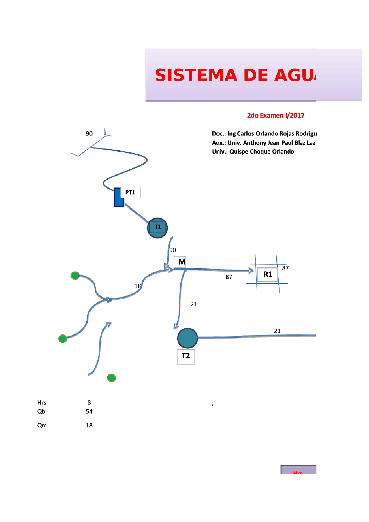 Red de agua potable_proyecto | Manuais, Projetos, Pesquisas de Engenharia Civil | Docsity