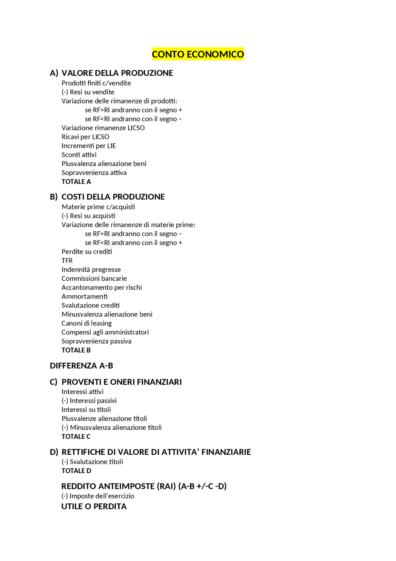Uno Dei Riassunti Più Completi E Comprensibili Schemi E Mappe