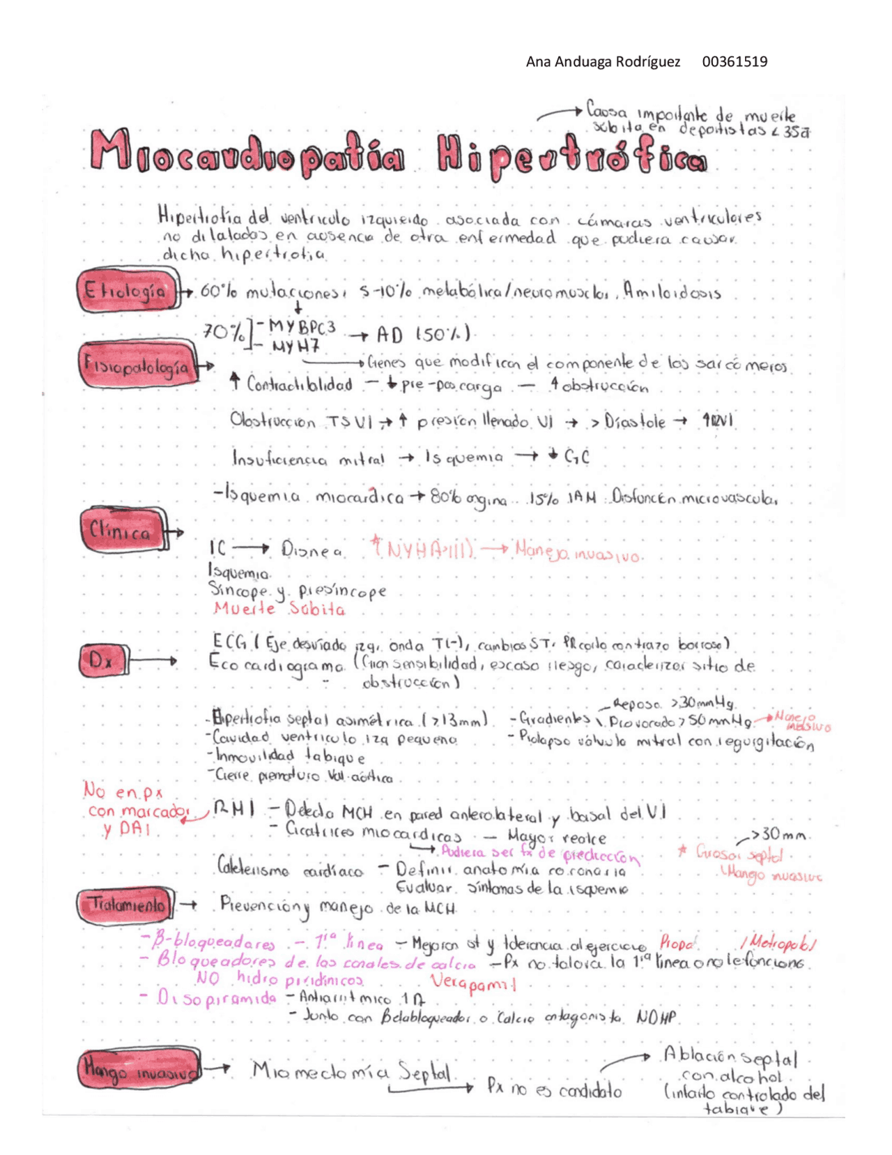 Mapas Cardiología Miocarditis, Pericarditis Valvulopatías | Apuntes de ...