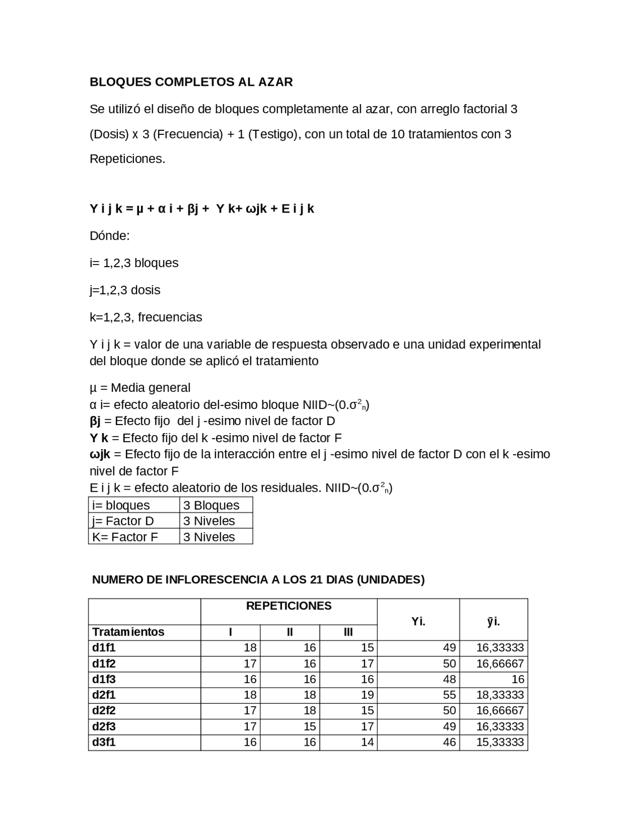 Bloques completos al azar | Apuntes de Diseño | Docsity