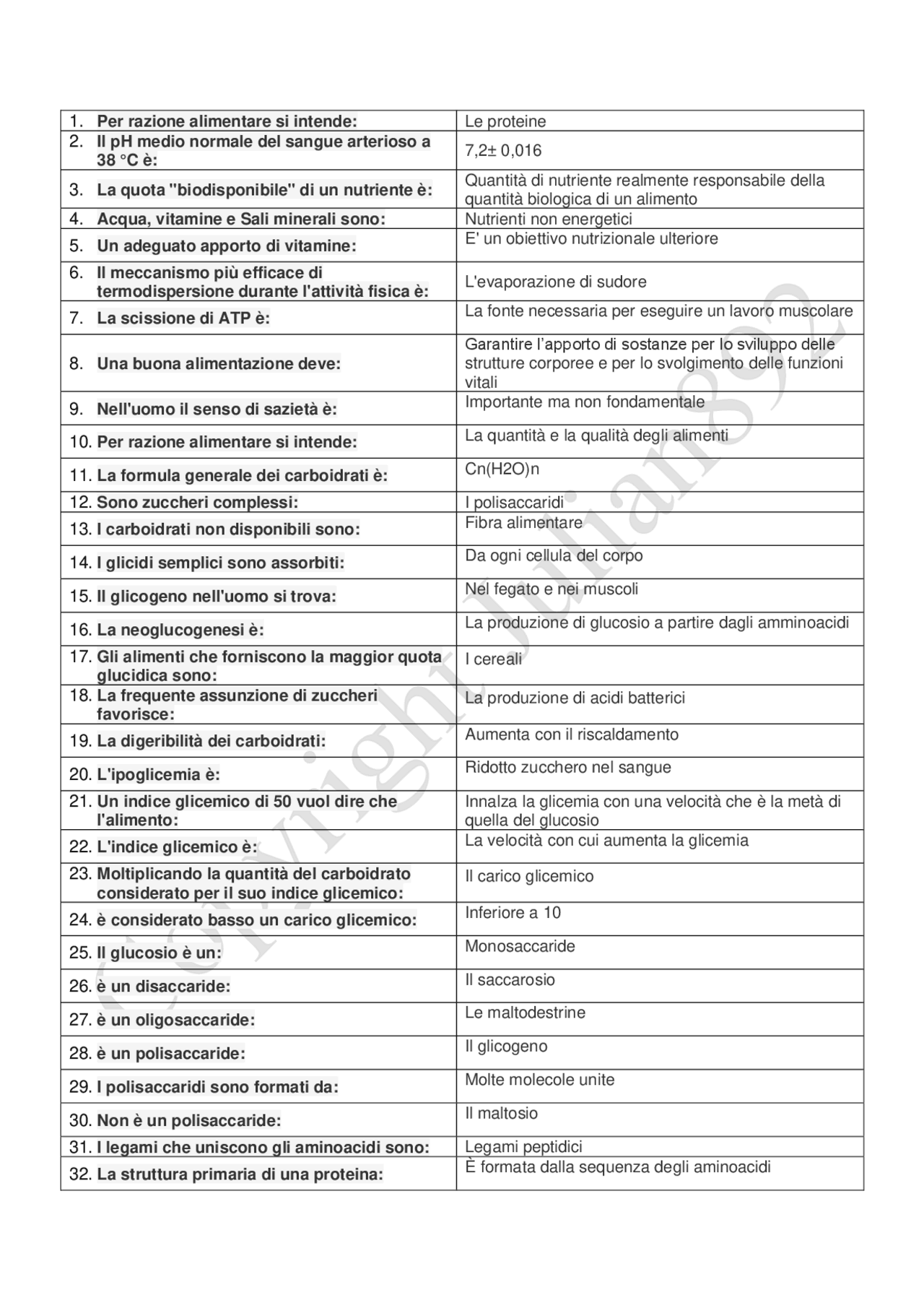 Scienze Tecniche Dietetiche Applicate Pegaso Aggiornate 202223