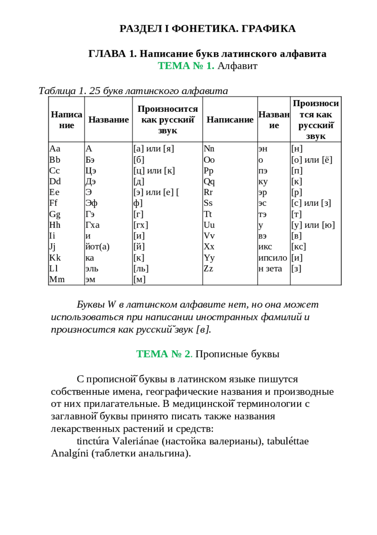 РАЗДЕЛ I ФОНЕТИКА ГРАФИКА Руководство Проектов Исследование