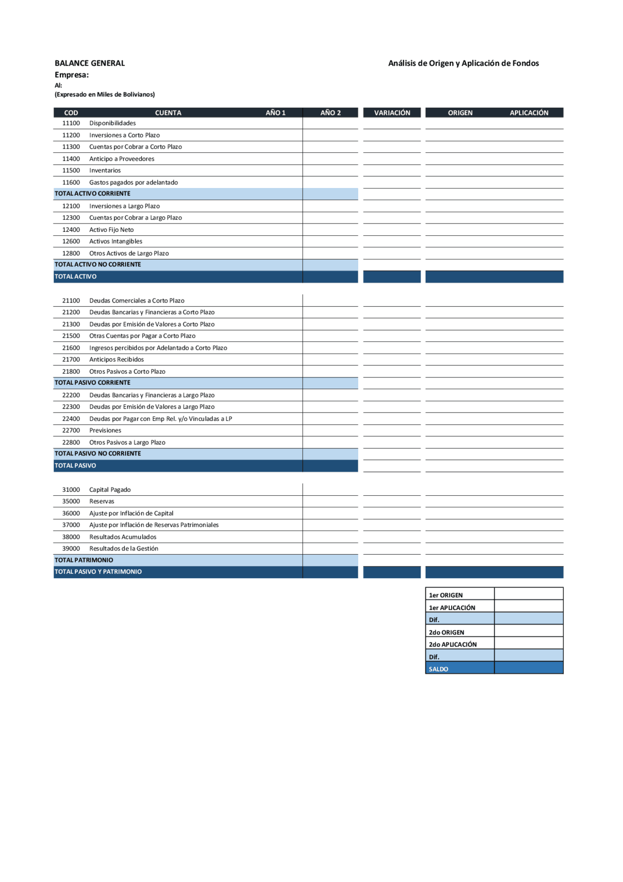 Informes del semestre finales de fin de año | Exercises Low Power ...