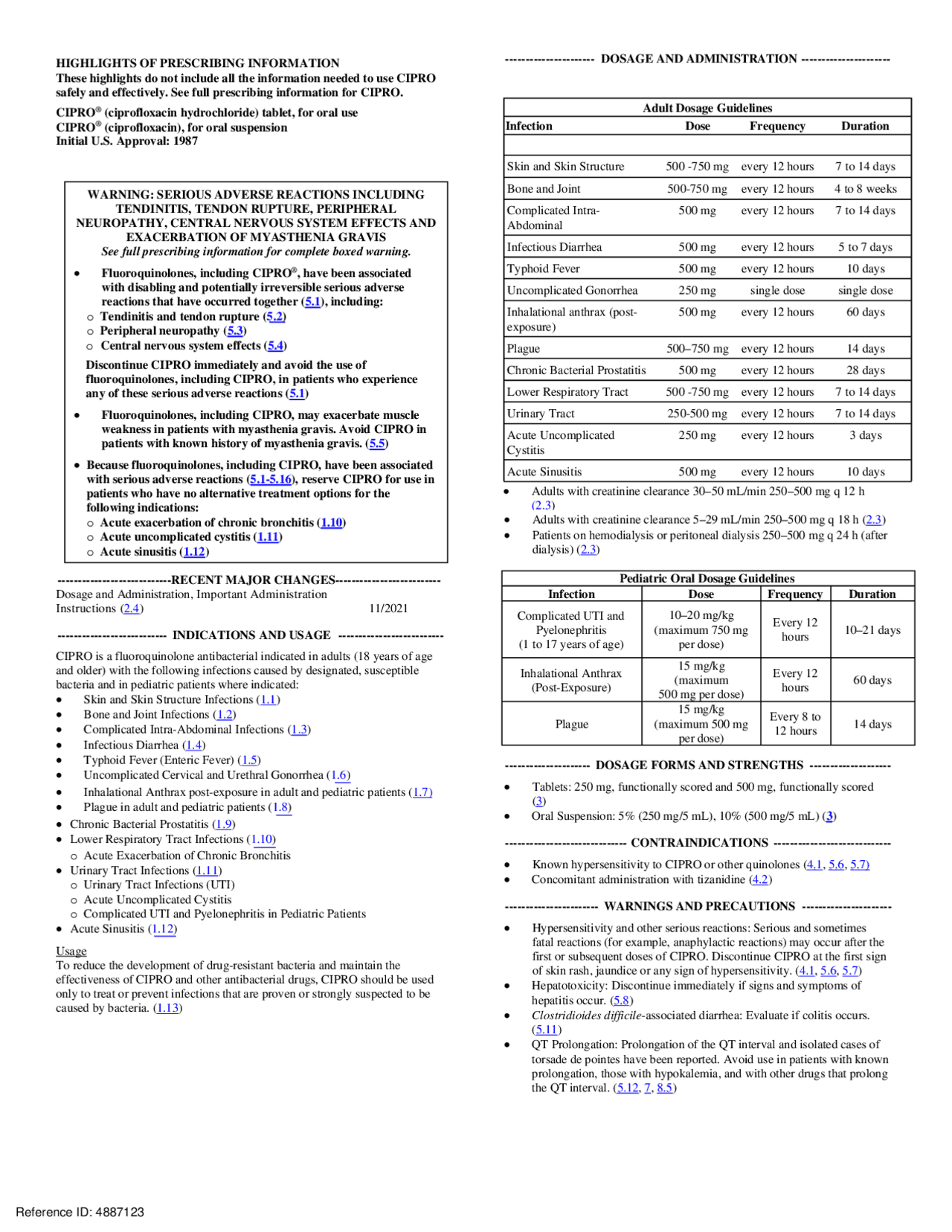 Indications and Usage of CIPRO Antibiotic: Dosage, Contraindications ...
