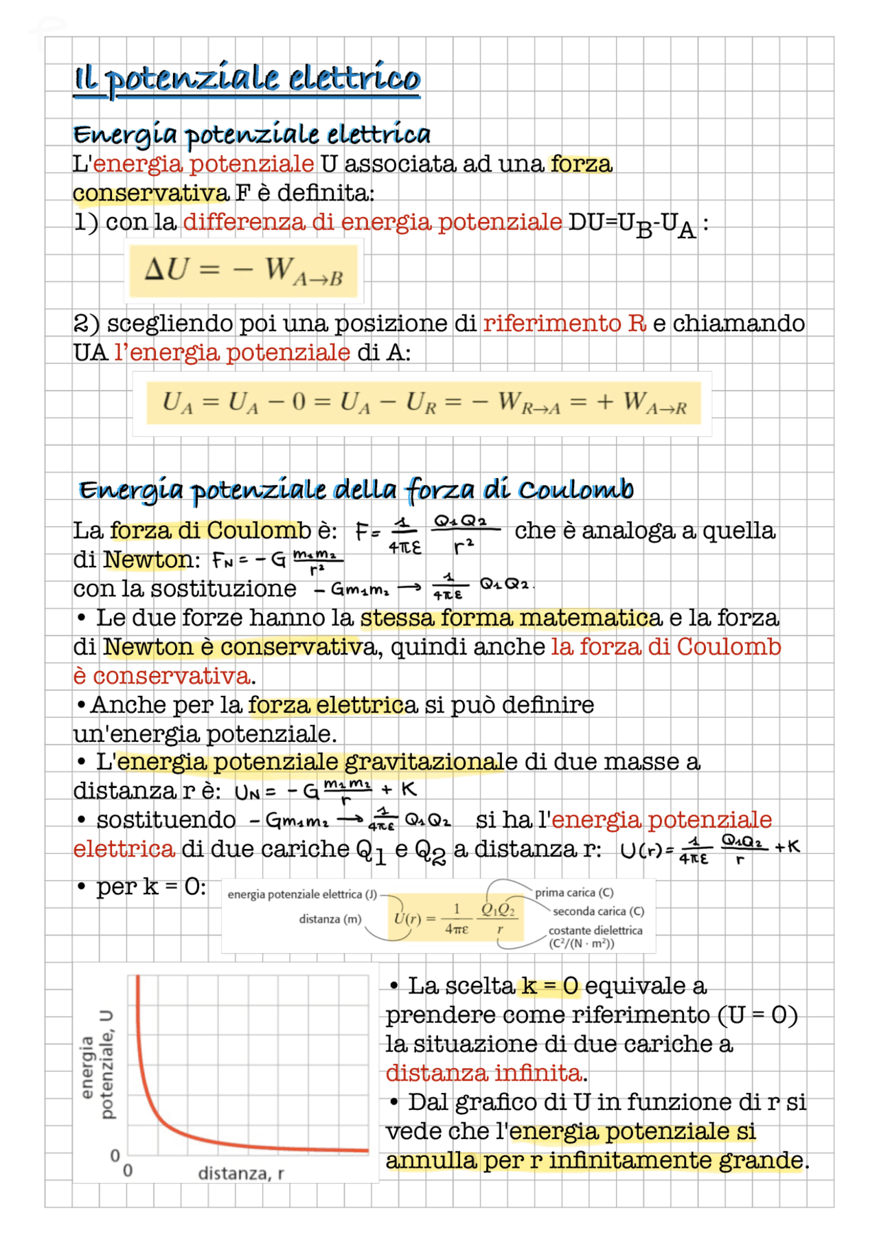 Potenziale Elettrico Fisica Slide Di Fisica Docsity