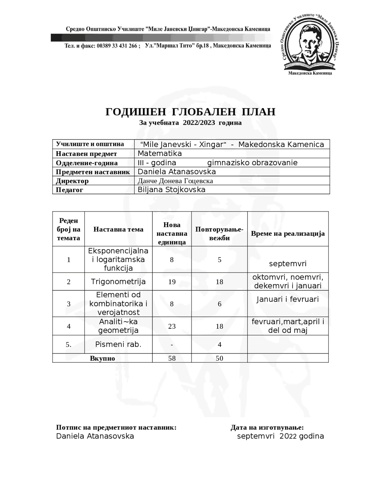 Nastavni Plan Za Srednju Skolu Formulari Predlog Matematika Docsity
