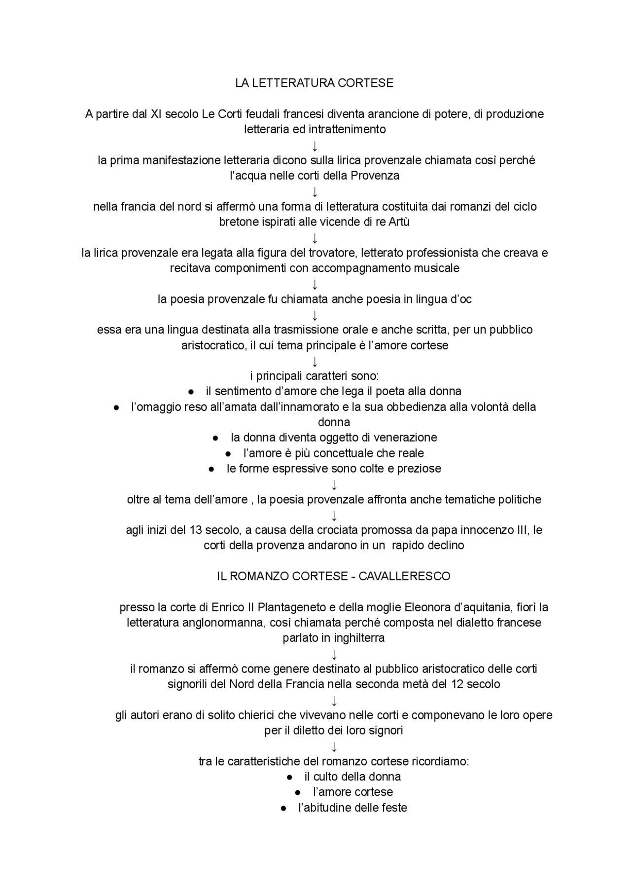 Appunti Sulletà Cortese Schemi E Mappe Concettuali Di Lingue E