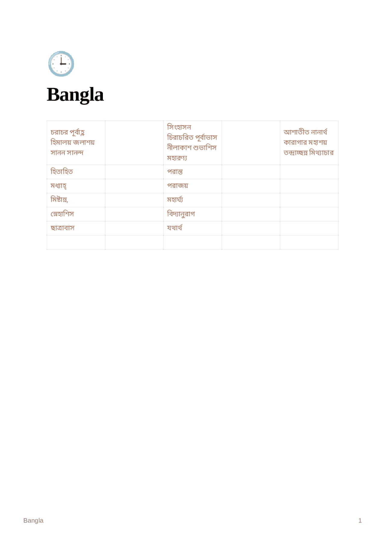 Bangla- ''shoro shondhi" sheet | Cheat Sheet Art | Docsity