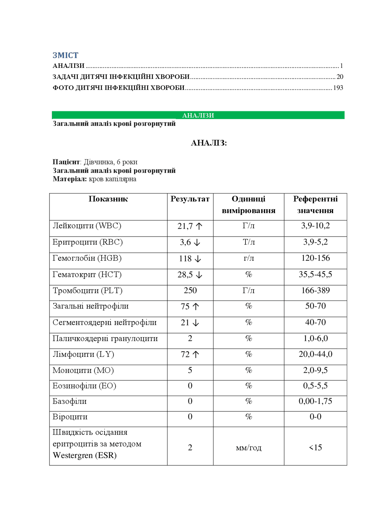Дитячі інфекції задачі 6 курс Конспекты лекций Медицина Docsity