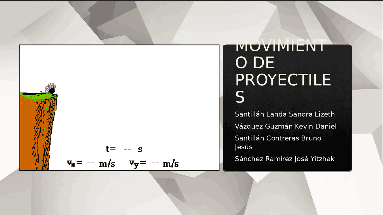 MOVIMIENTO DE PROYECTILES | Esquemas y mapas conceptuales de Física ...