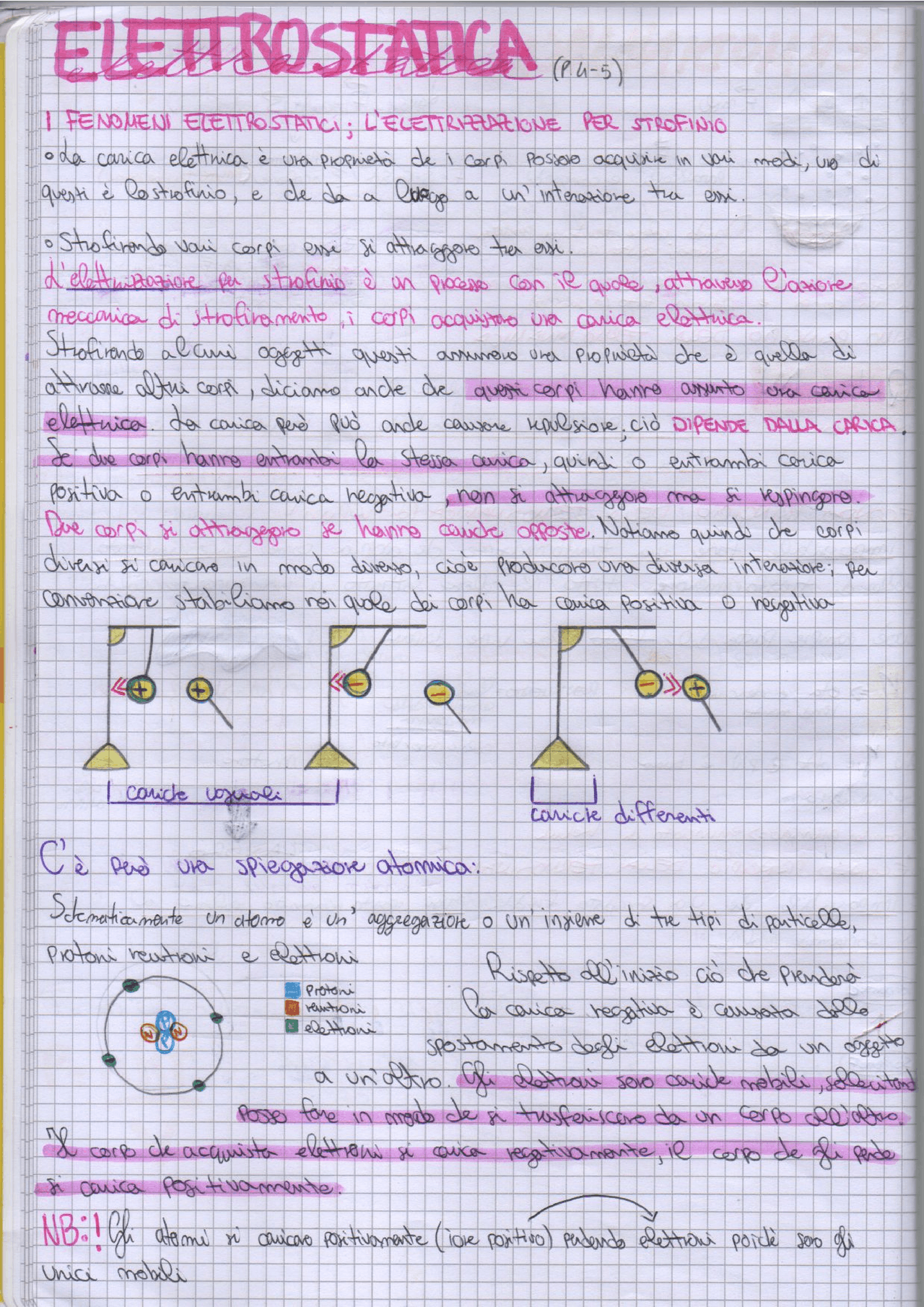 Elettrostatica Coulomb Appunti Di Fisica Docsity