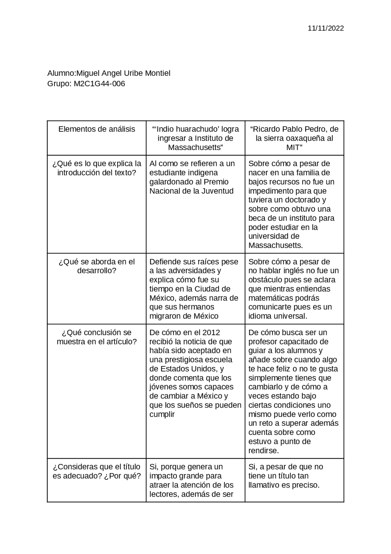 Actividad 1 Semana 3 Modulo 2 Apuntes De Lengua Y Literatura Docsity