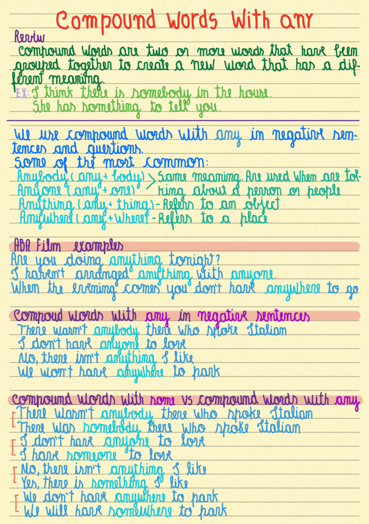 Compound Words With any Notas De Aula Ingl s Docsity compound-words-with-any-notas-de-aula-ingl-s-docsity