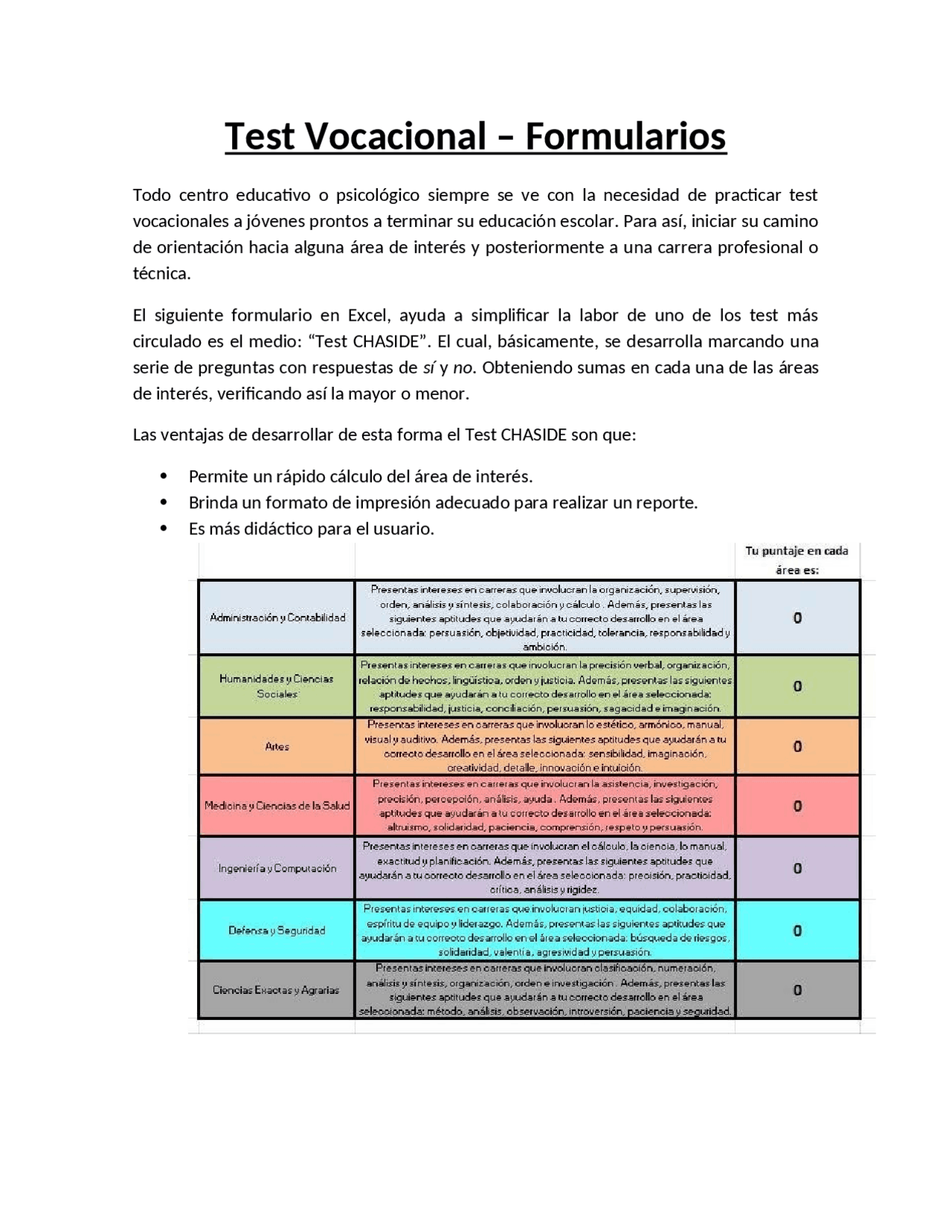 Test vocacional kuder | Resúmenes de Psicometría | Docsity