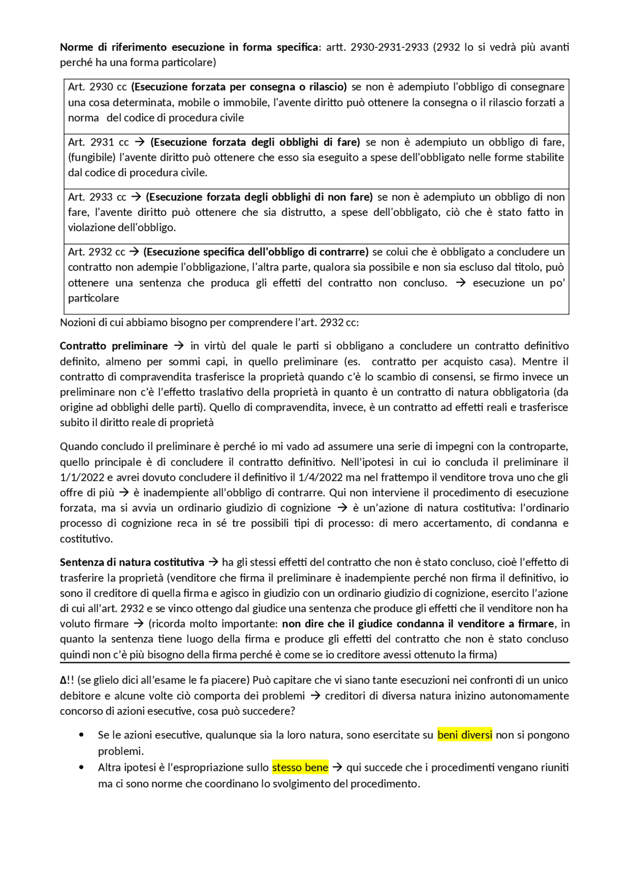diritto dell'esecuzione civile | Schemi e mappe concettuali di Diritto fallimentare | Docsity