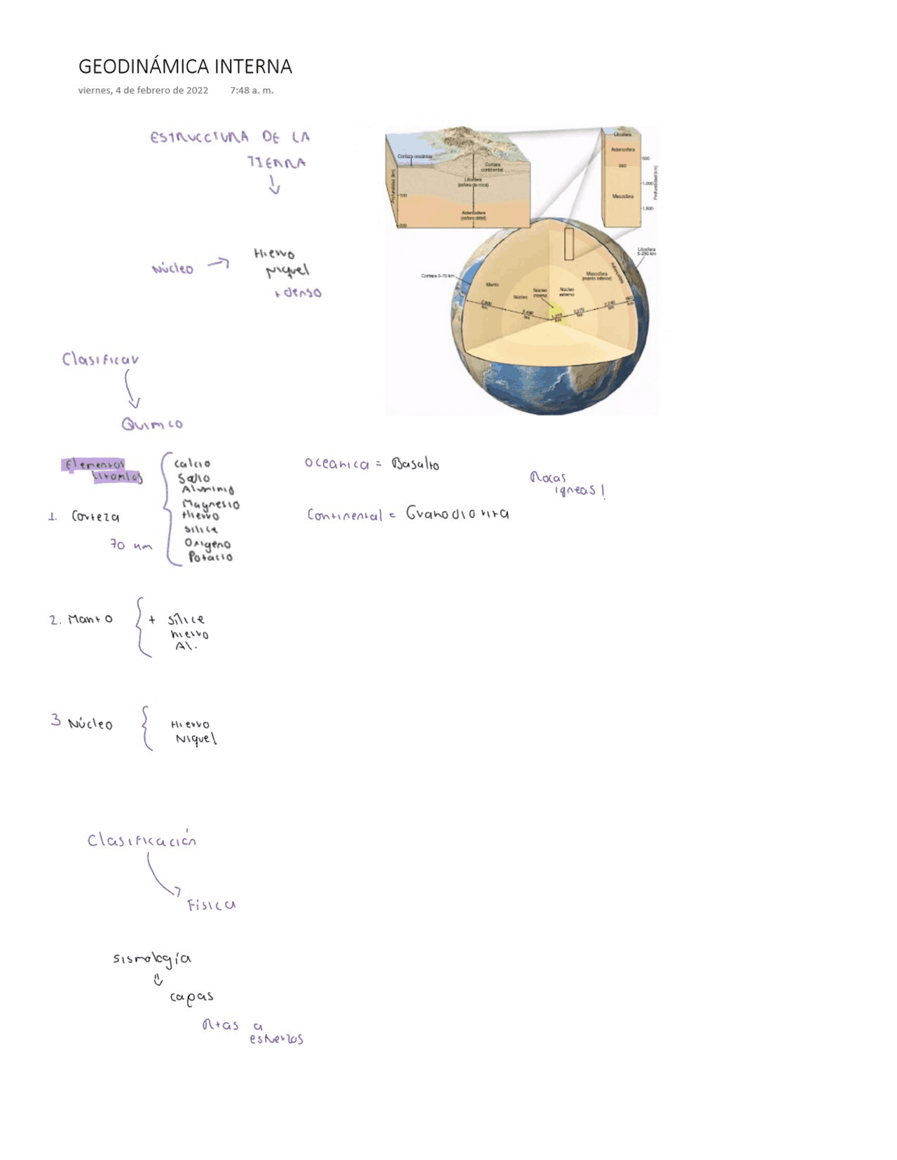 INTERNAL GEODYNAMICS OF THE EARTH SUMMARY | Study notes Earth science ...