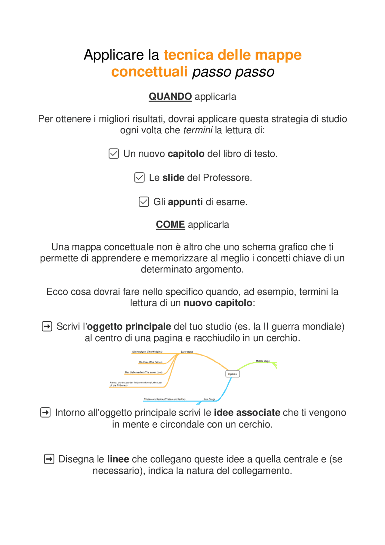 Apprendimento efficace: come creare mappe concettuali | Schemi e mappe ...