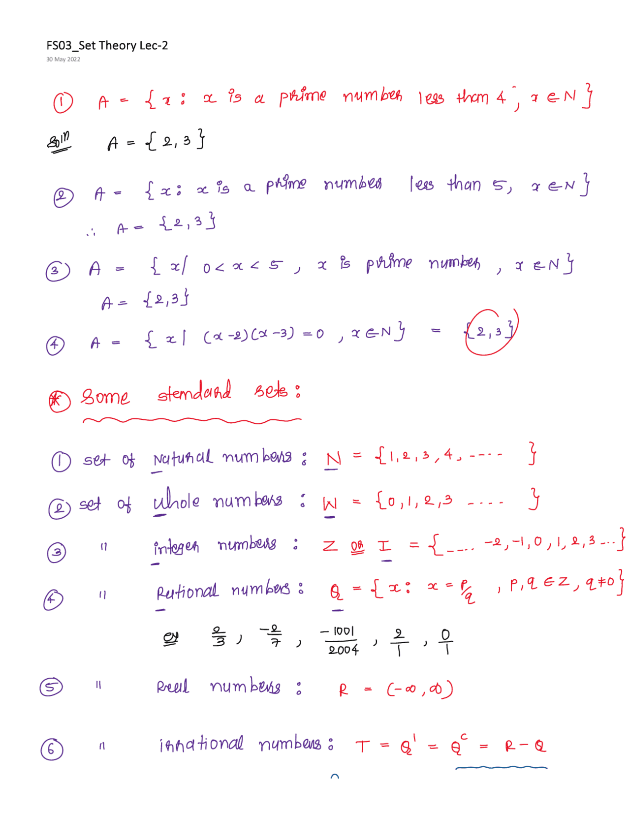 Set Theory Class - 11th JEE Mains & Advance Level | Study notes ...