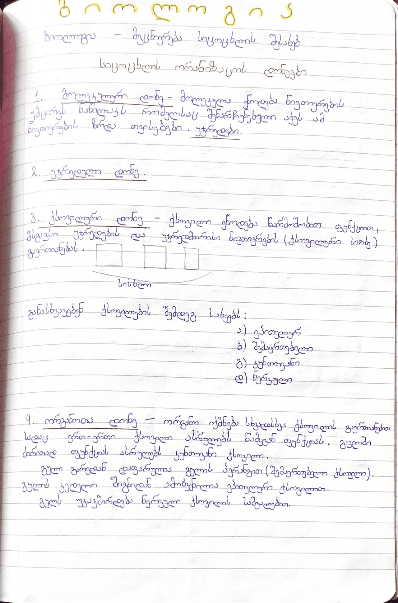 These are the levels of the organization of life and its tiny ...