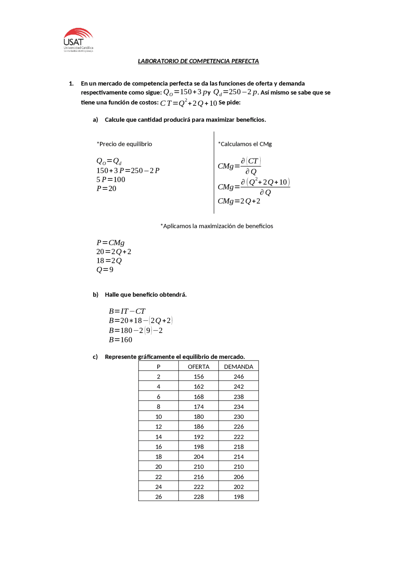 Ejercicios competencia perfecta | Ejercicios de Microeconomía | Docsity