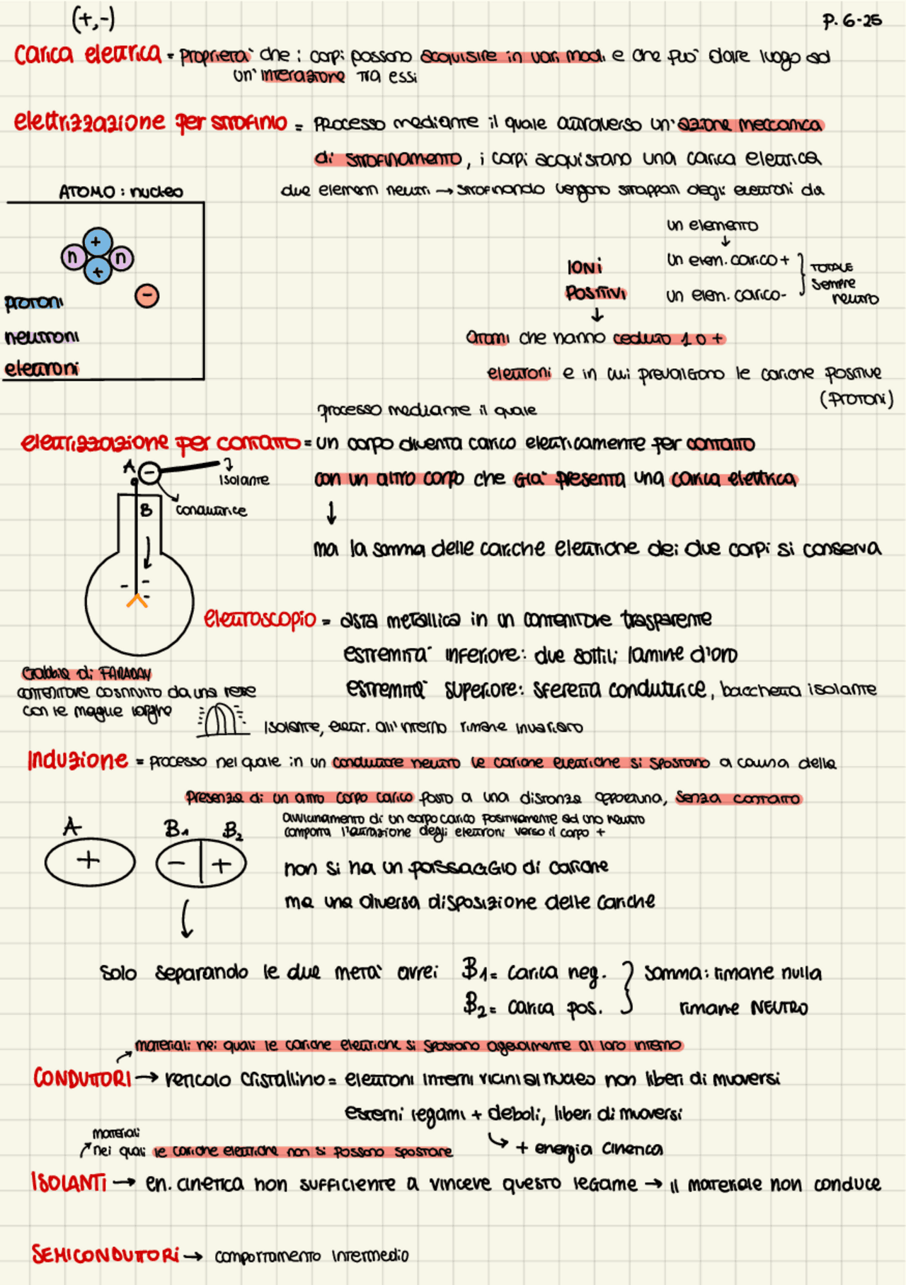 Energia Elettrostatica Appunti Di Fisica Docsity