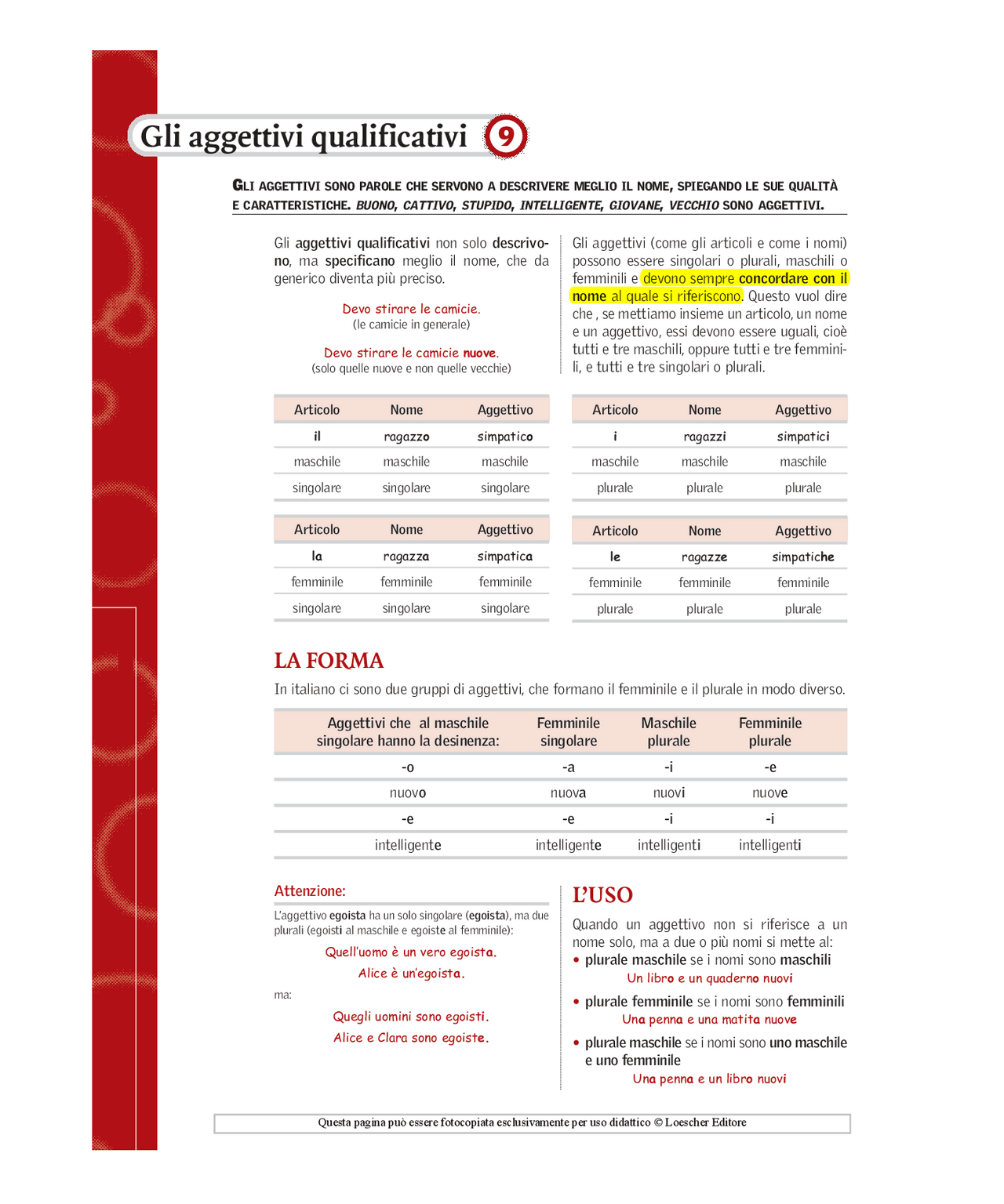 Esercizi di grammatica italiana parte 13 | Esercizi di Italiano | Docsity