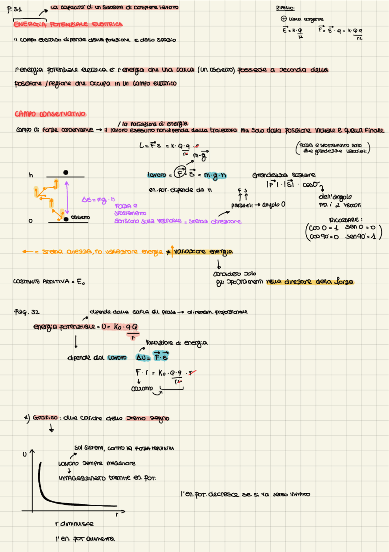 Energia Potenziale Elettrica E Campo Conservativo Condensatori Gauss