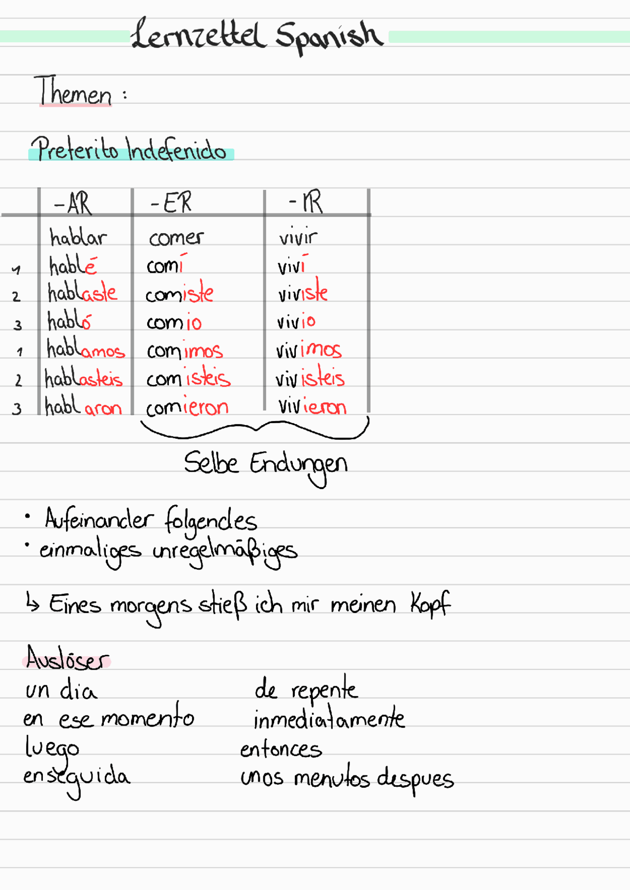 Imperfecto und Indefinido | Mitschriften Spanisch | Docsity