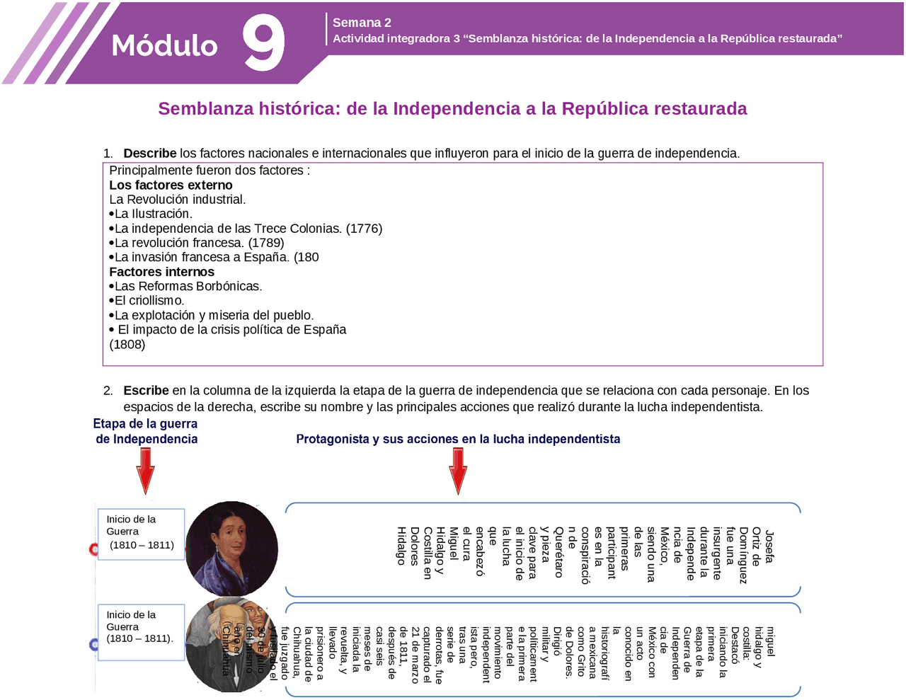 AI3. Semblanza histórica de la Independencia a la República restaurada ... AI3. Semblanza histórica de la Independencia a la República restaurada ...