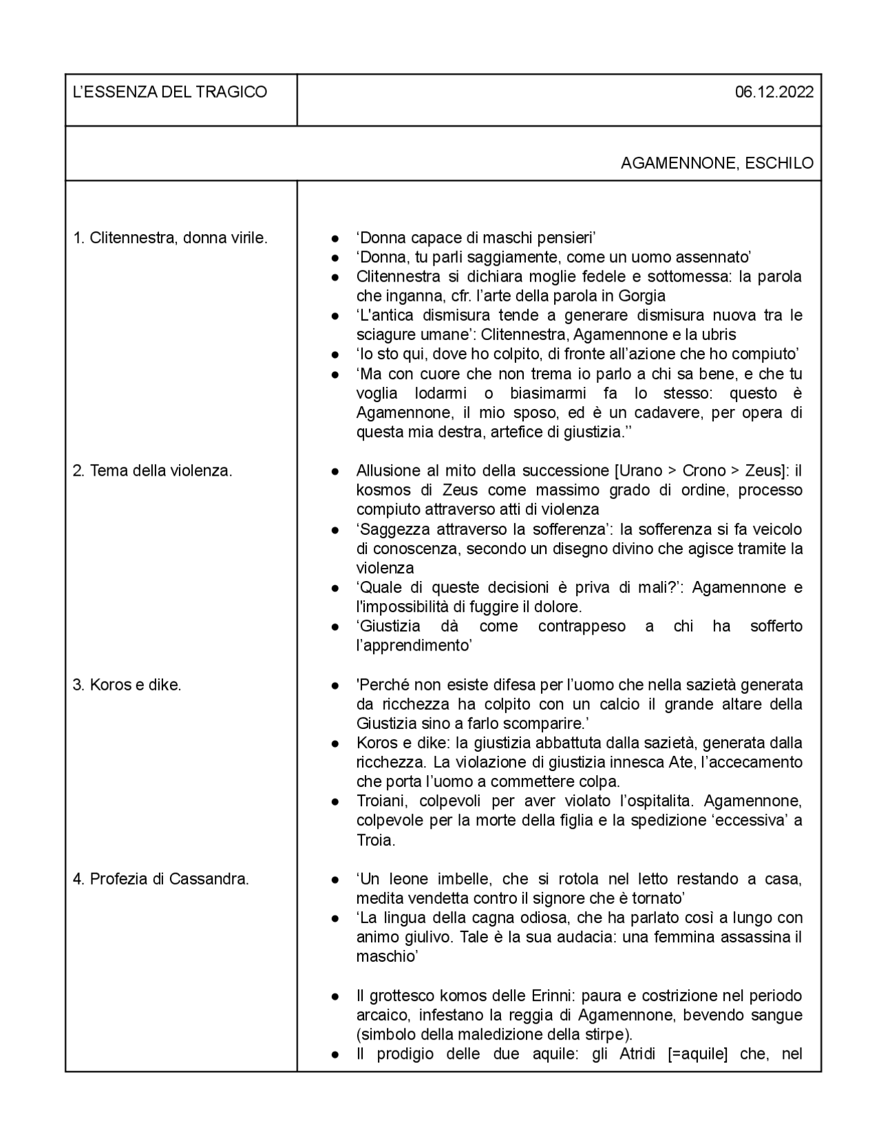 Agamennone Eschilo Appunti Di Greco Docsity
