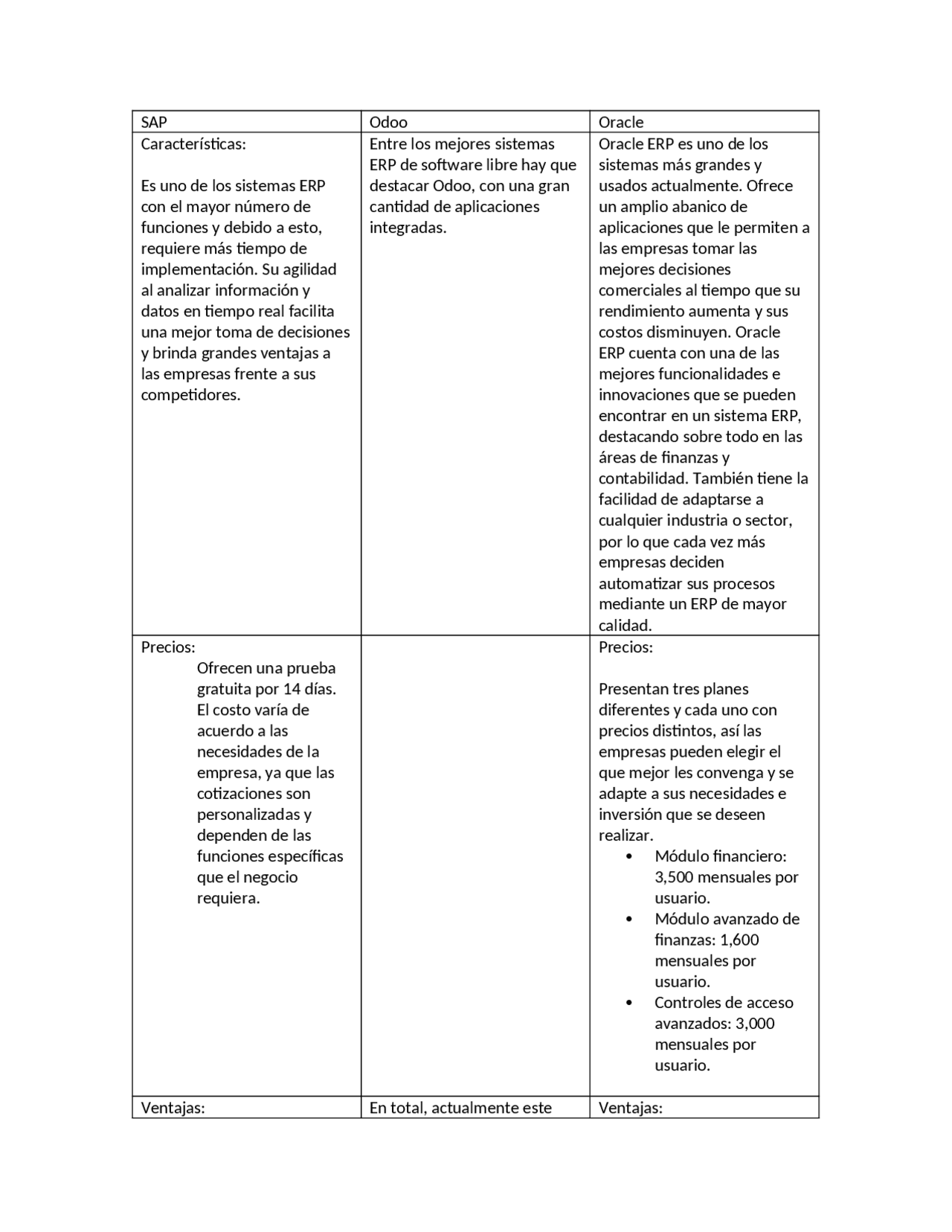Sistemas Erp Informatica Esquemas Y Mapas Conceptuales De Informática