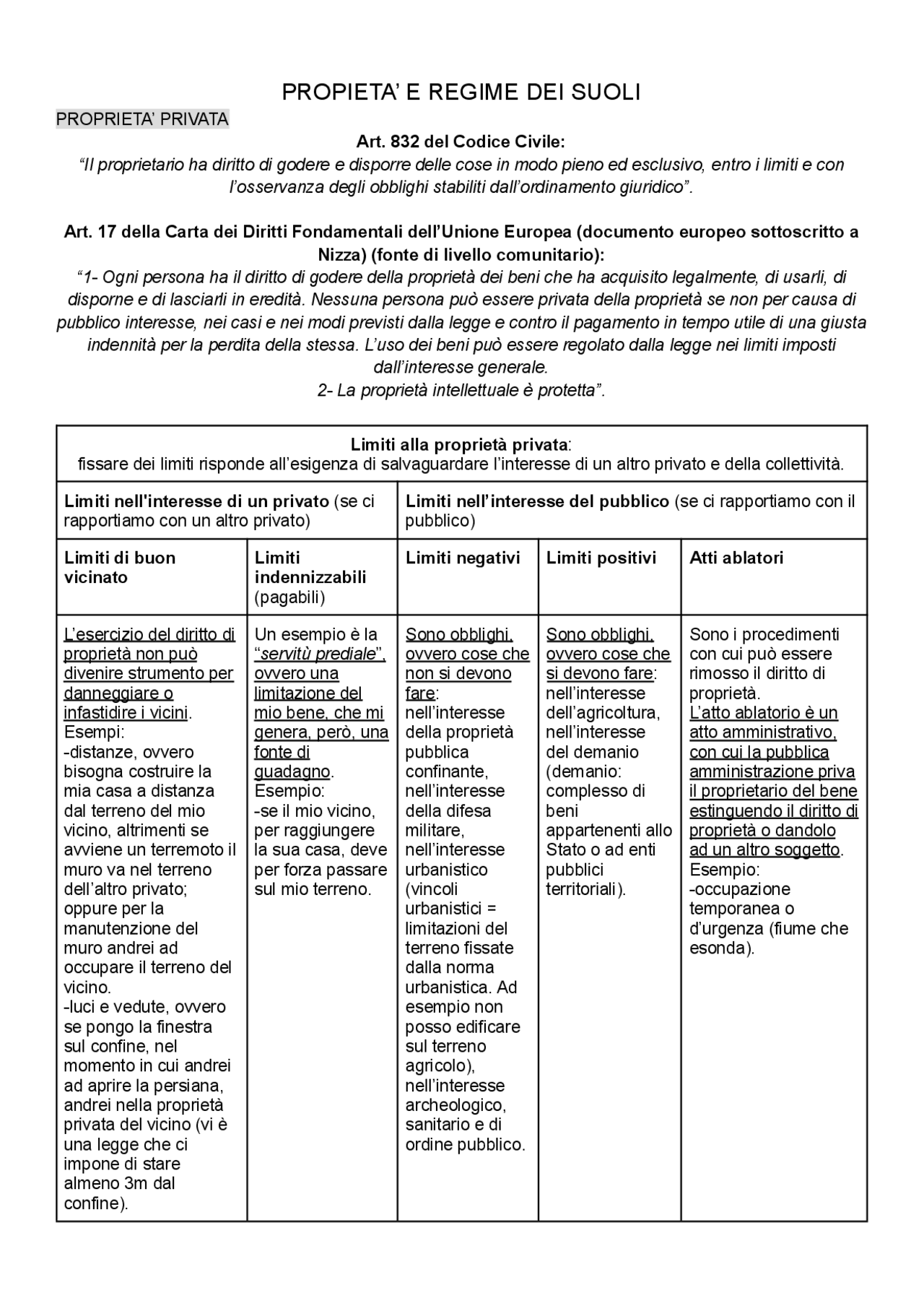 Proprietà e regime dei suoli | Dispense di Urbanistica | Docsity