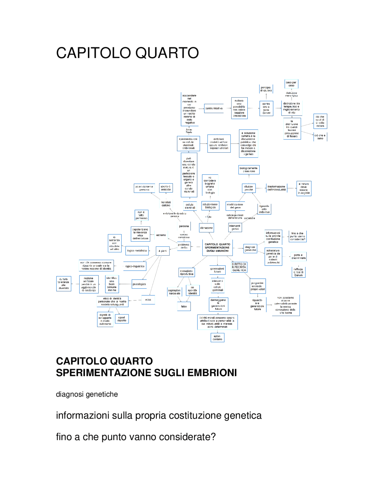 Mappa Quarto Capitolo Lecaldano Schemi E Mappe Concettuali Di