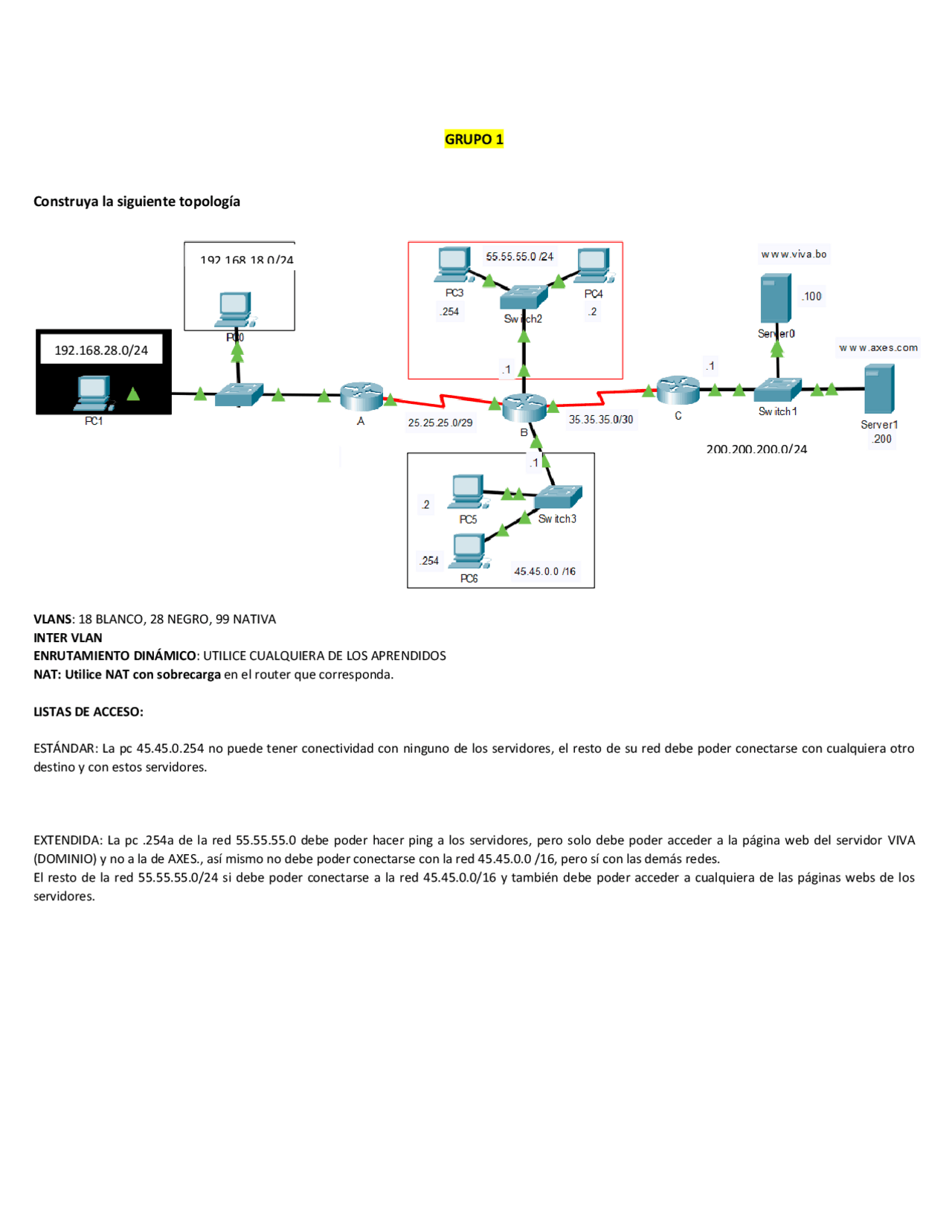 Redes y configuracion de routers | Resúmenes de Redes Inalámbricas ...