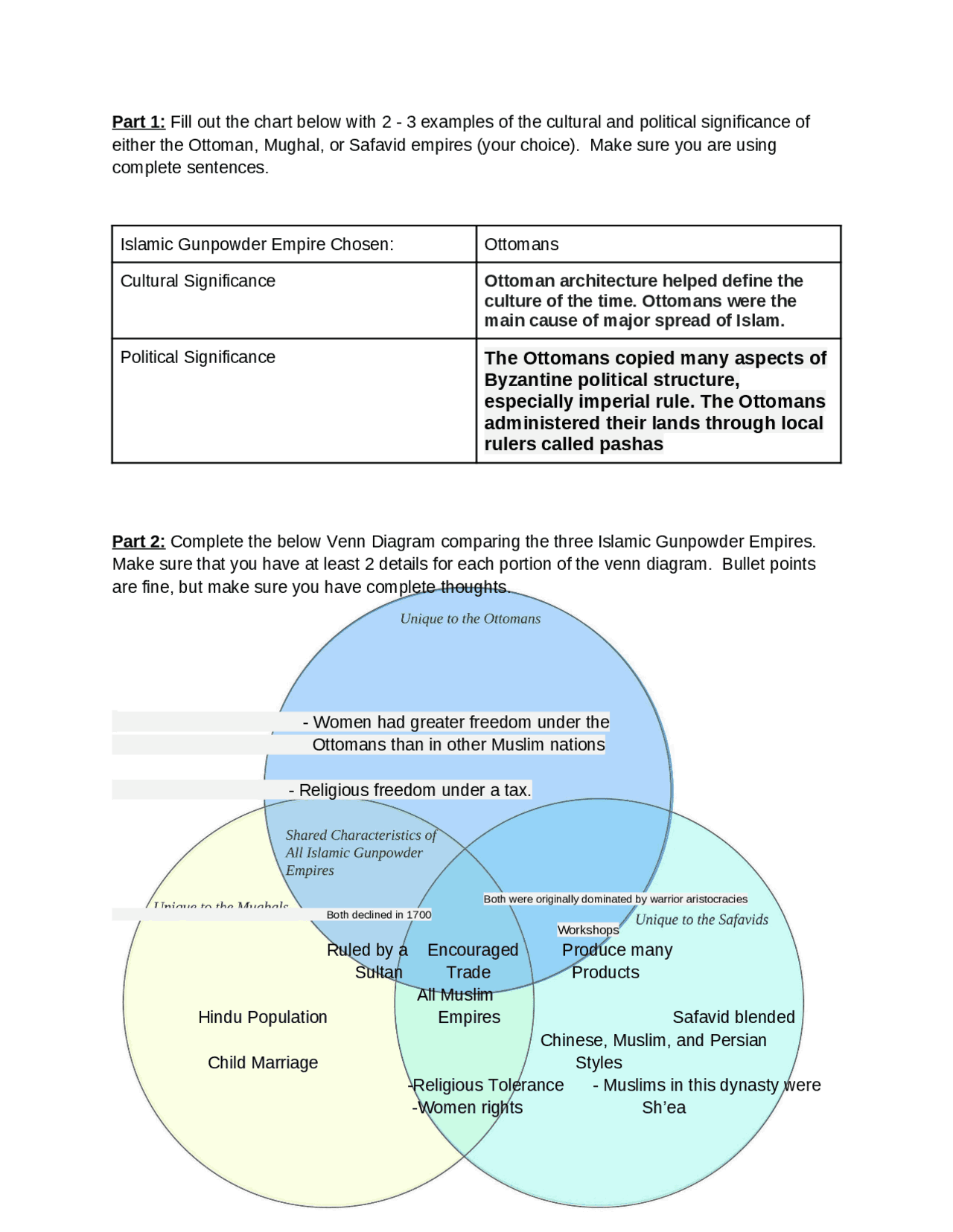 Ap World History Chart Cheat Sheet History Docsity