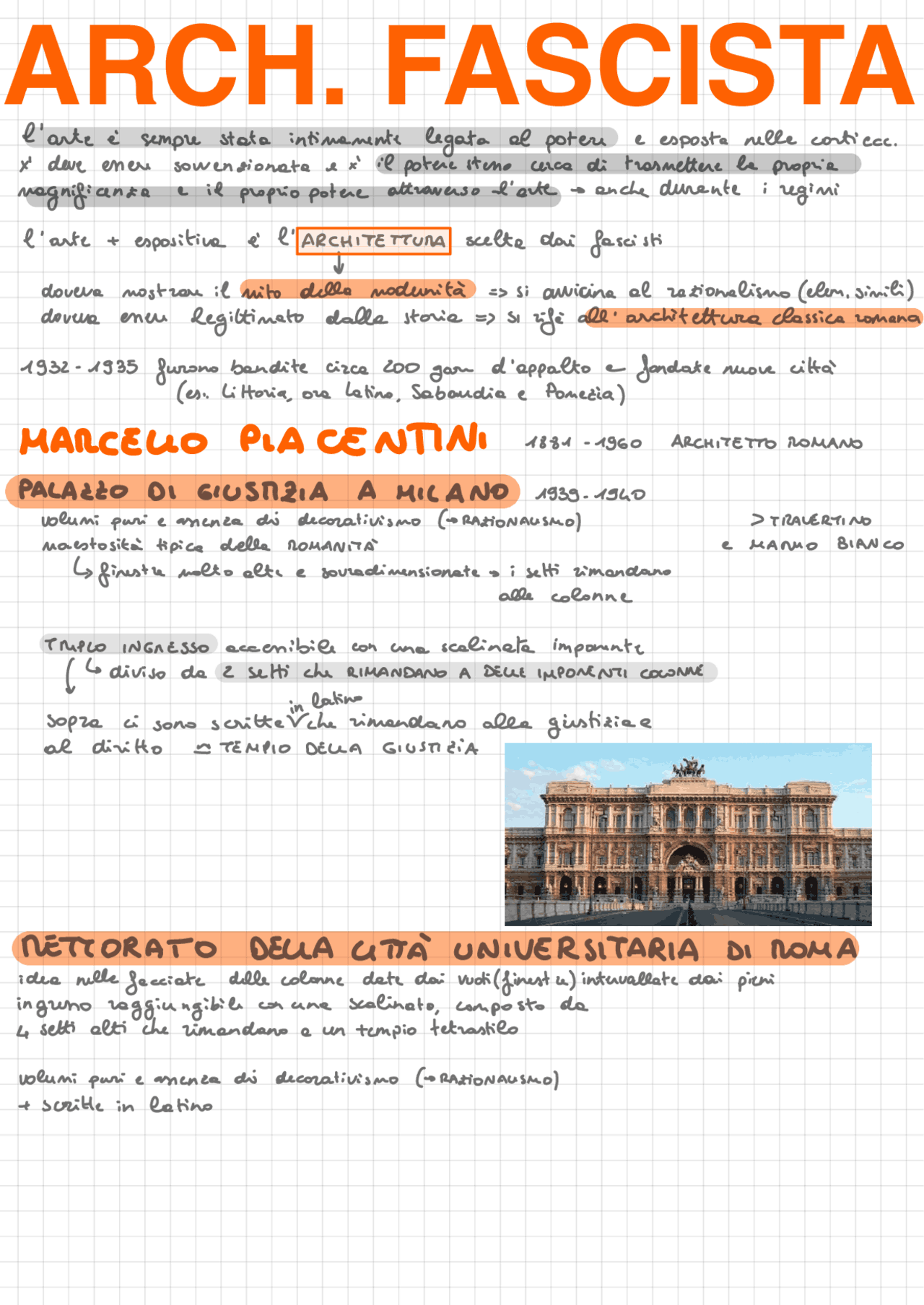 Architettura Fascista Schemi E Mappe Concettuali Di Elementi Di