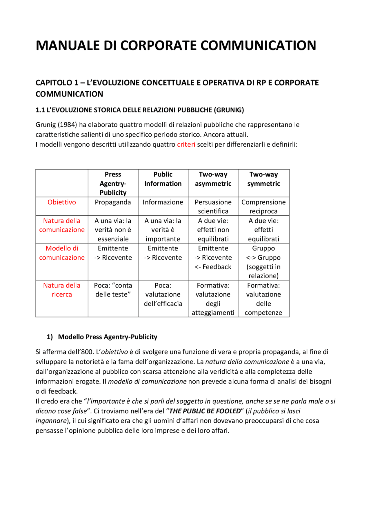 Manuale di Corporate Communication 2022 | Dispense di Marketing | Docsity