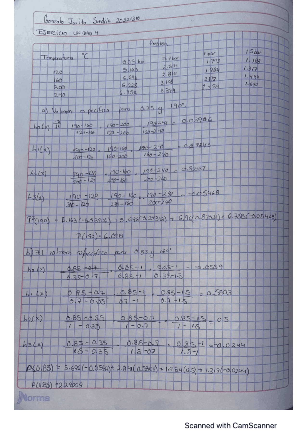 Tareas Y Ejercicios De Matemáticas Apuntes De Matemáticas Orientadas
